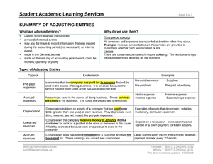 Factor polynomials of the form of ax2+bx+c where a≠1 student version ...