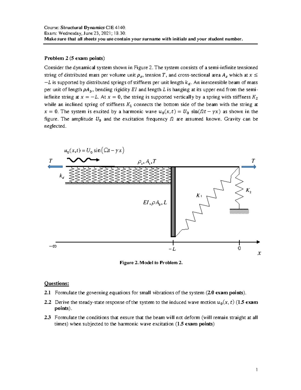 Exam June23 2021 problem 2 - 1 Course: Structural Dynamics CIE 4140. Exam: Wednesday, June 23 ...