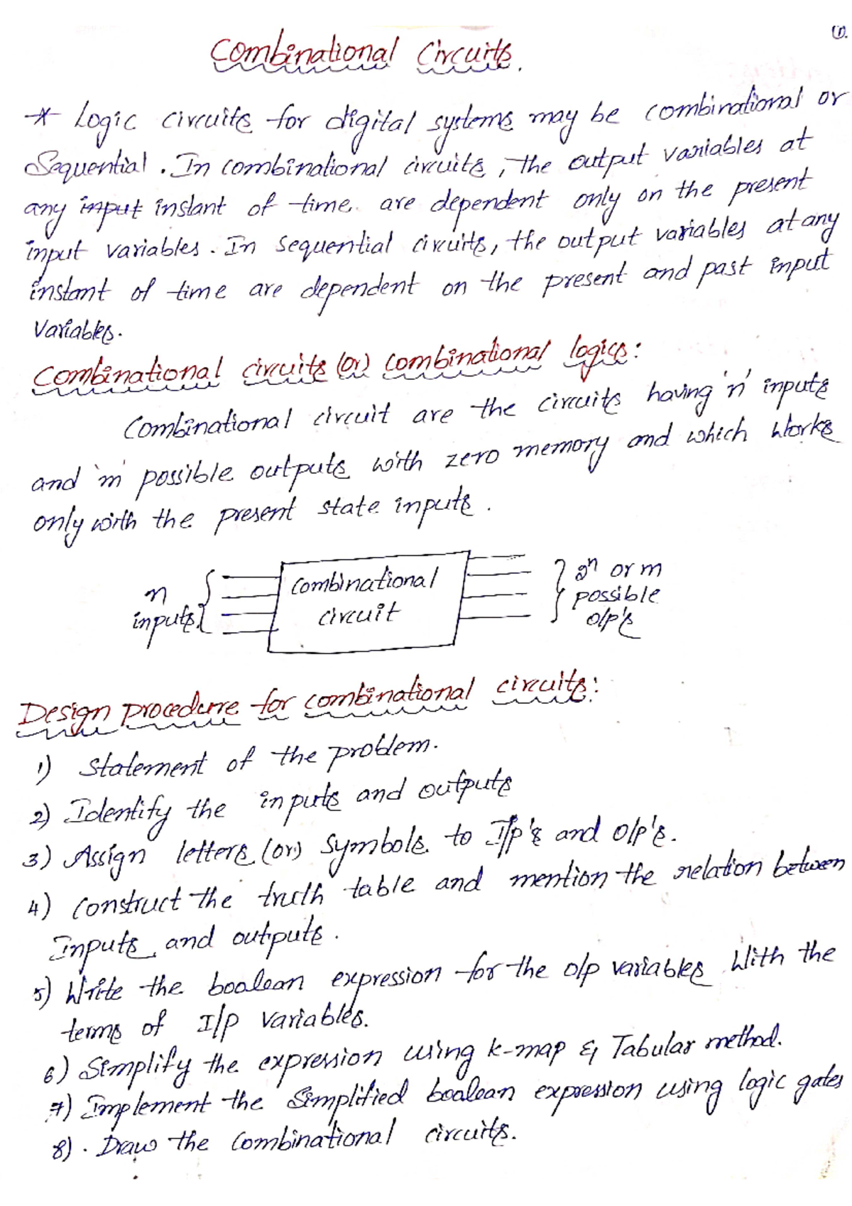 DEMP UNIT -II Full - DEMP BOOK - computer science and engineering - Studocu