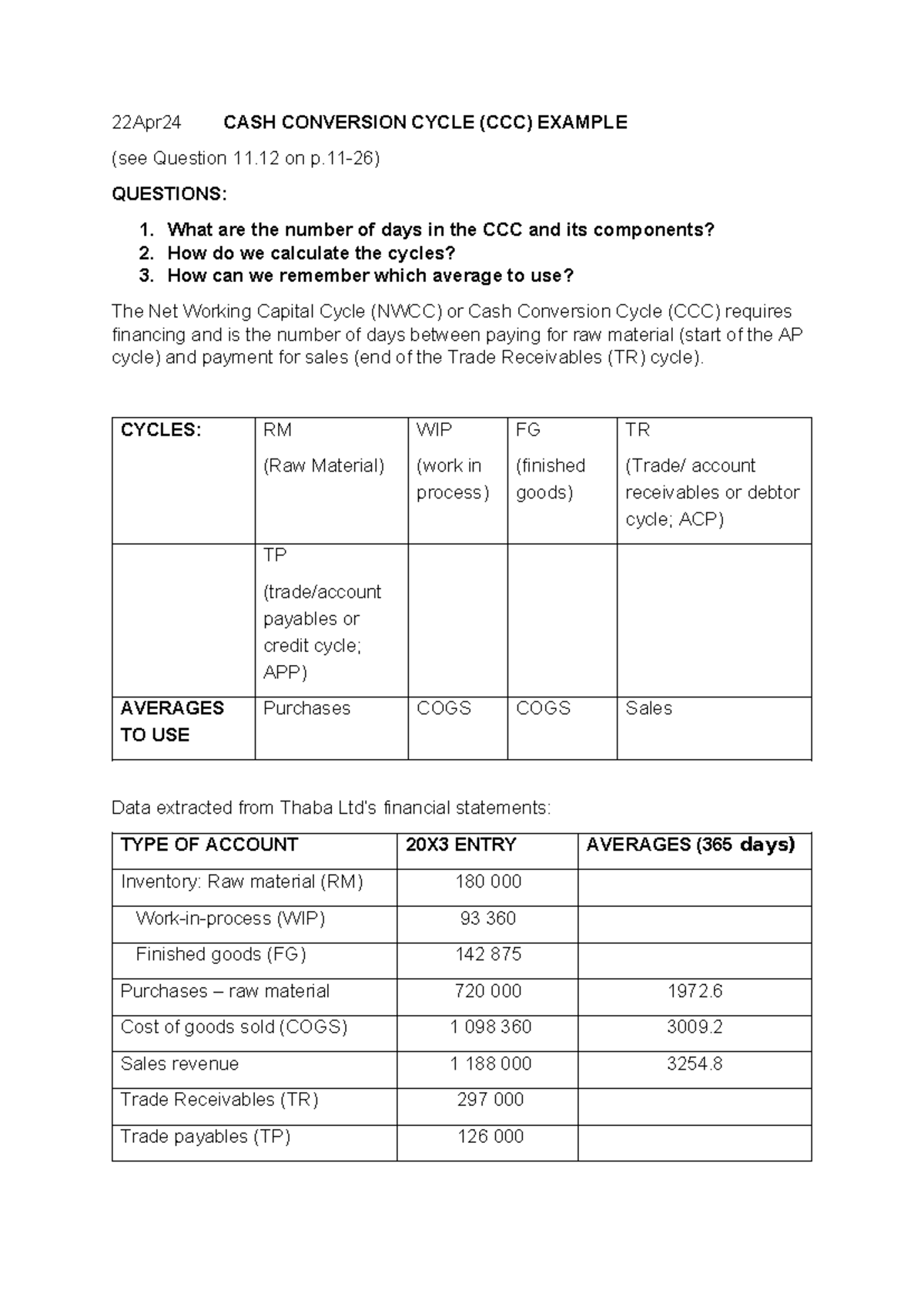 FBS210 CCC example 22Apr24 - 22Apr24 CASH CONVERSION CYCLE (CCC ...