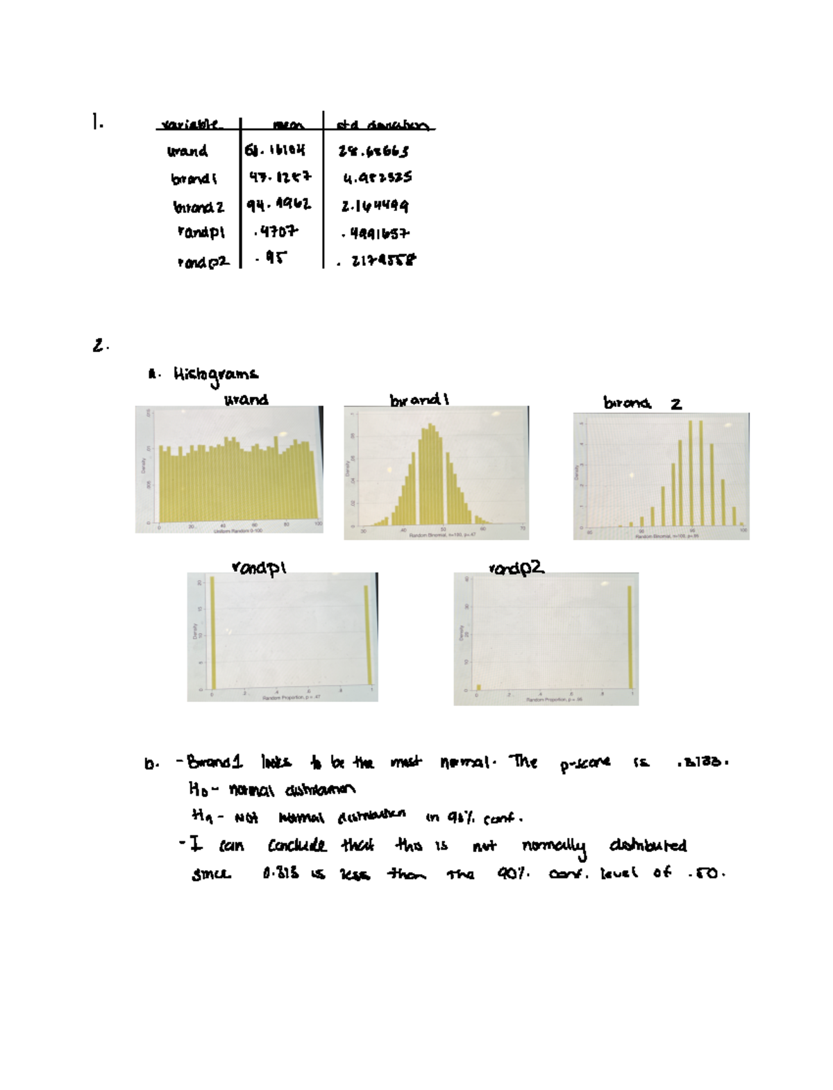 PSet 6 Central Limit Theorem and Sampling Estimations - I variable mean std deviation wand 50 28 ...