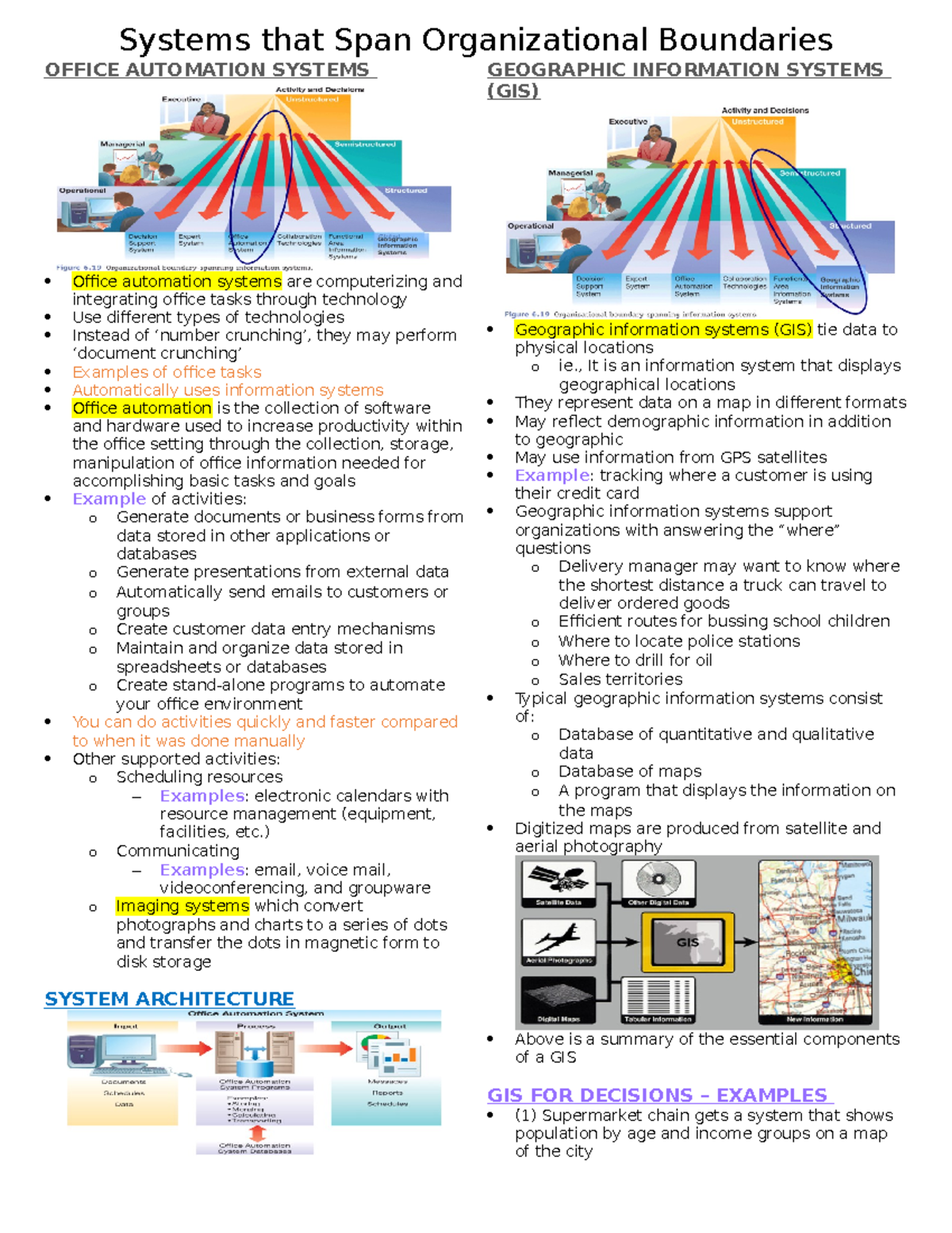 ACS 1803 - Lecture 7 - Systems that Span Organizational Boundaries ...