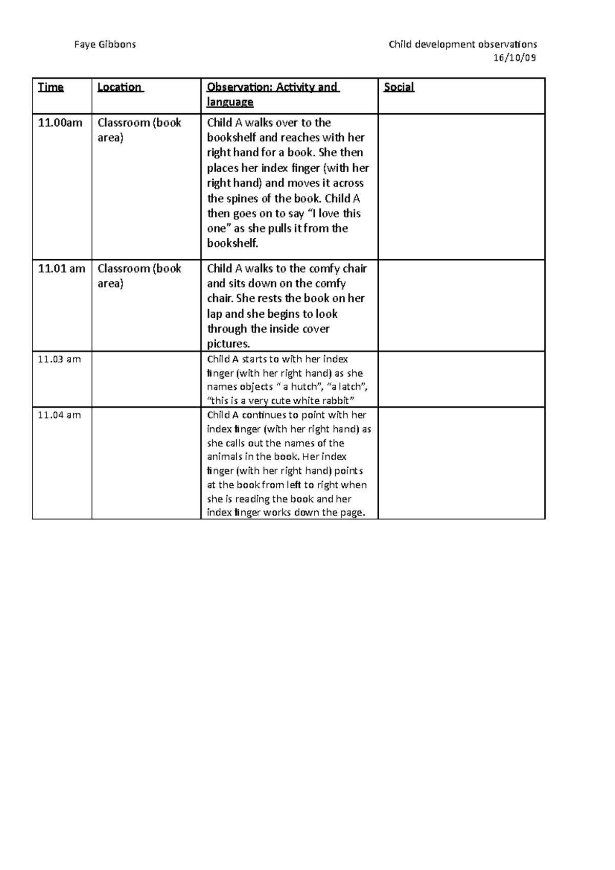 Observation 1 - Faye Gibbons Child development observations 16/10/09 ...