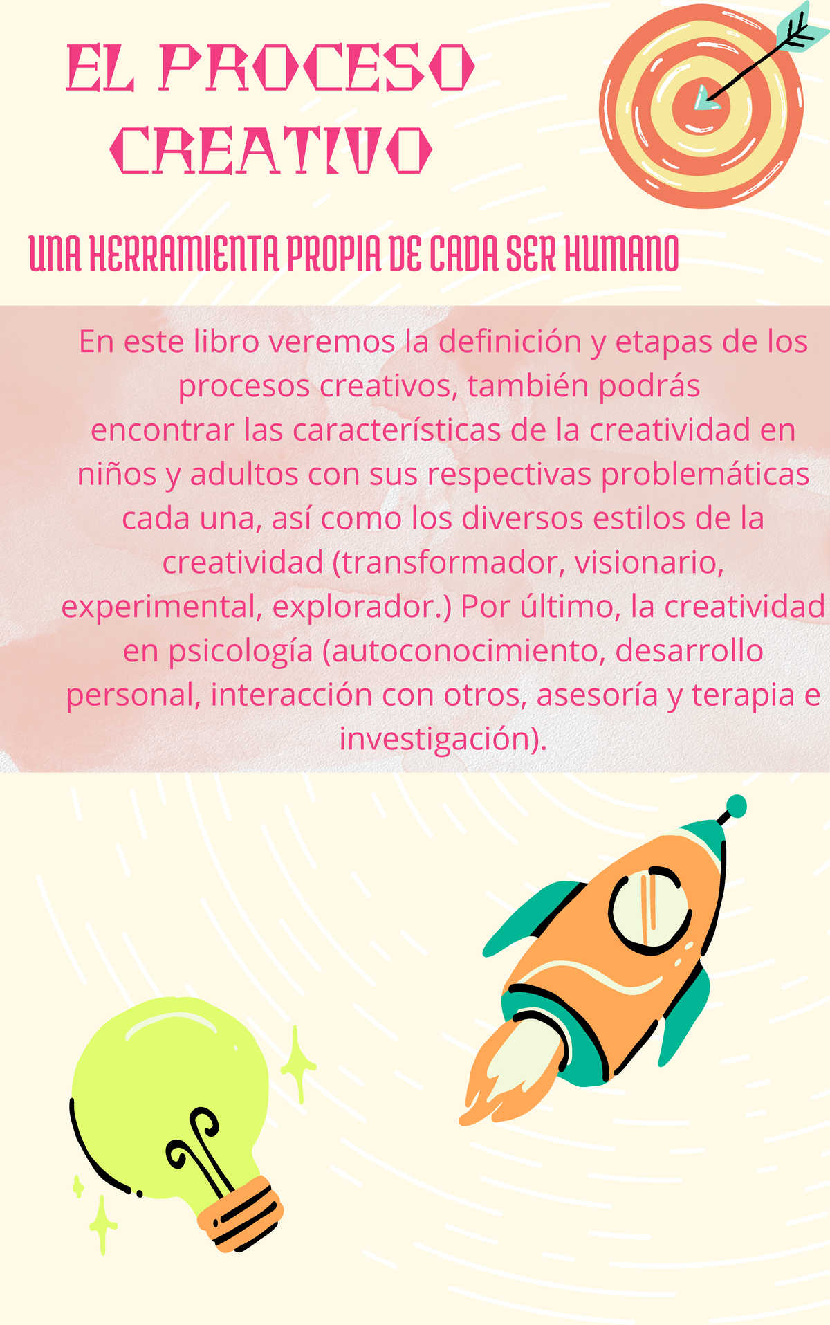 Portada de S02 s1 Tarea DE Extensión- EL Proceso Creativo - En este ...