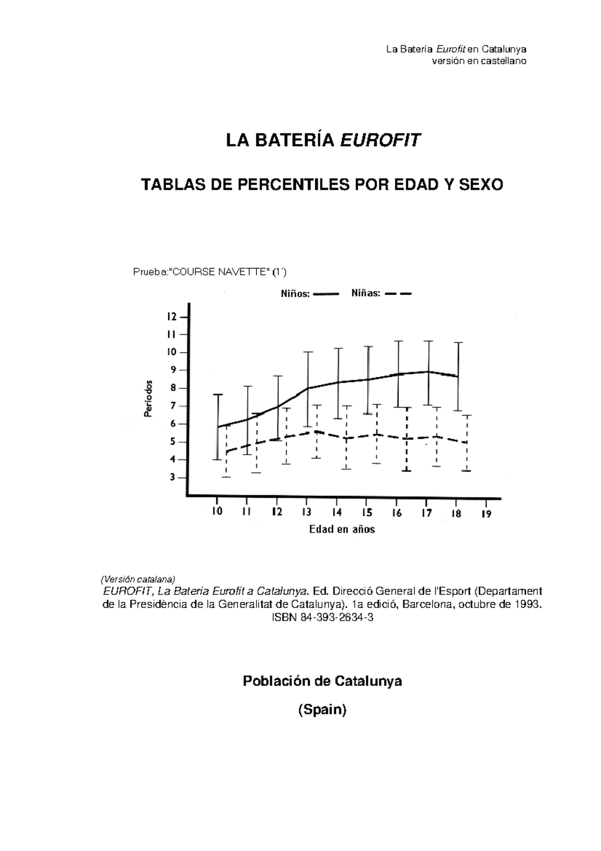 Baremacion-test- Eurofit - La Batería Eurofit en Catalunya versión en ...