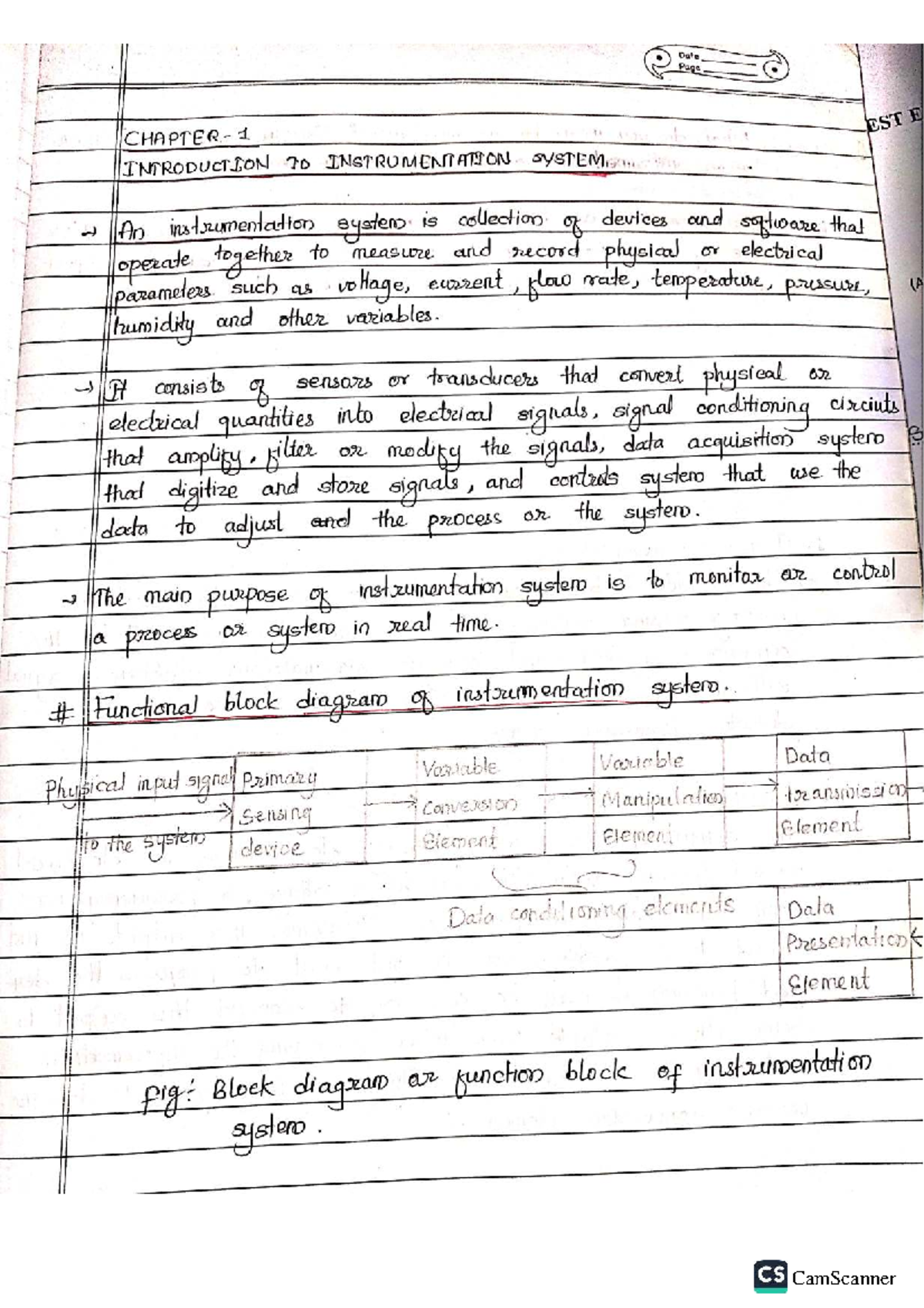 Instrumentation-notes - Instrumentation - Studocu