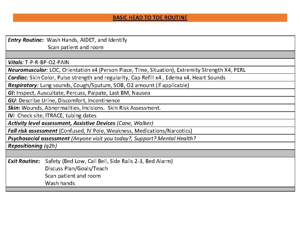 Basic HEAD TO TOE Routine - BASIC HEAD TO TOE ROUTINE Entry Routine ...