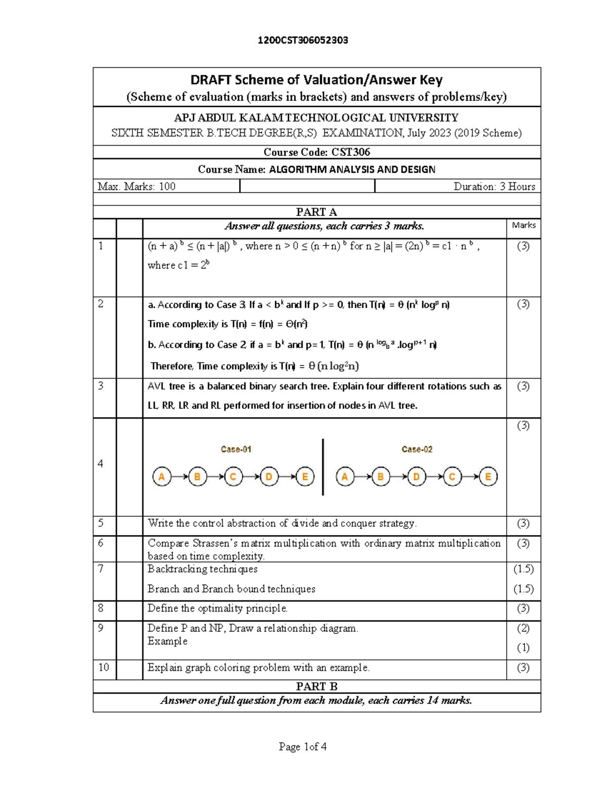 DRAFT Scheme of Valuation CST306 July 2023 (2019 Scheme) - DRAFT Scheme ...