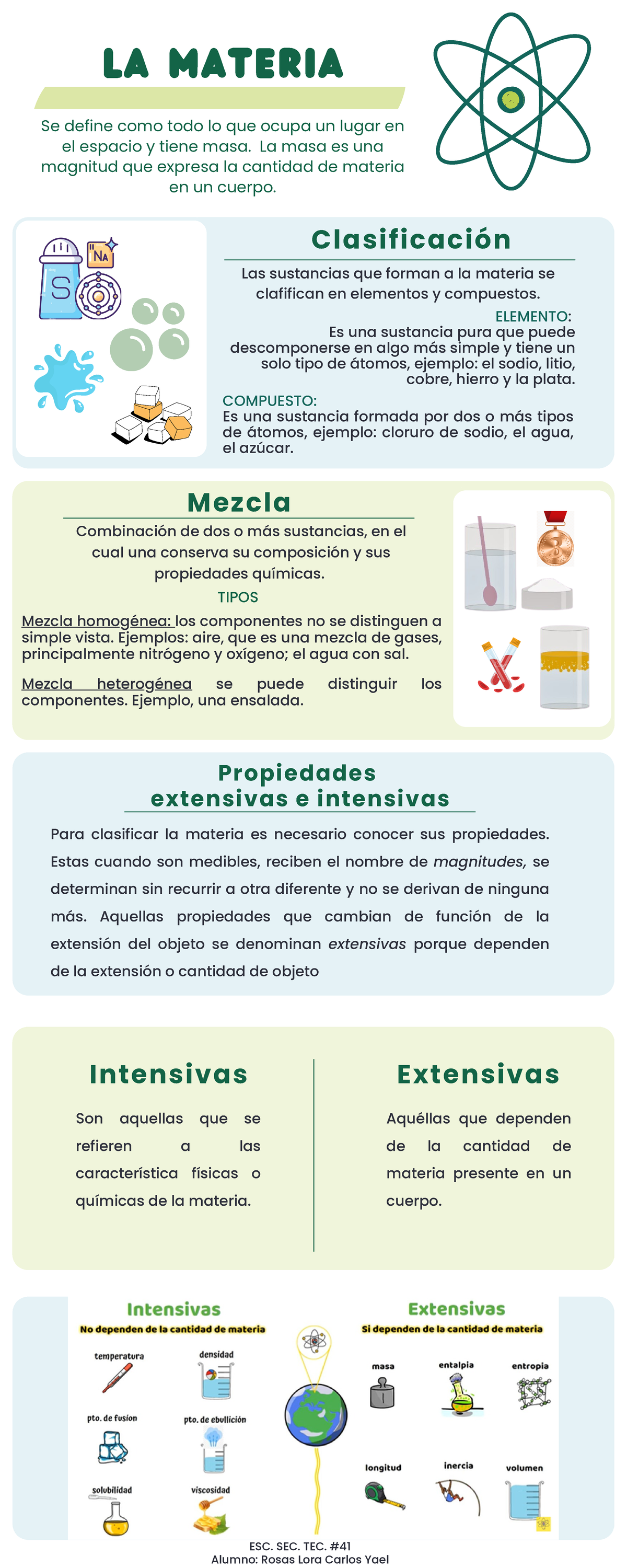 La materia, propiedades - LA MATERIA Se define como todo lo que ocupa ...