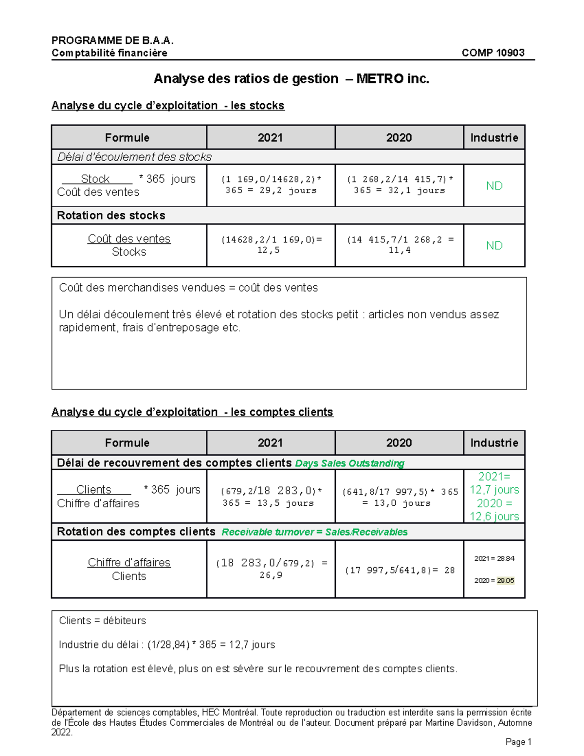 10903 Metro Analyse ratios de gestion et de liquidité - Comptabilité ... 10903 Metro Analyse ratios de gestion et de liquidité - Comptabilité ...