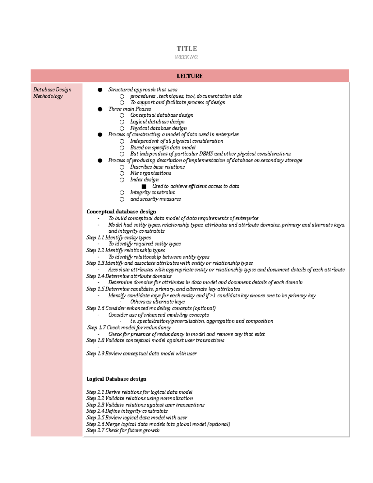 Lec 3 - Lec notes - TITLE WEEK NO. LECTURE Database Design Methodology ...