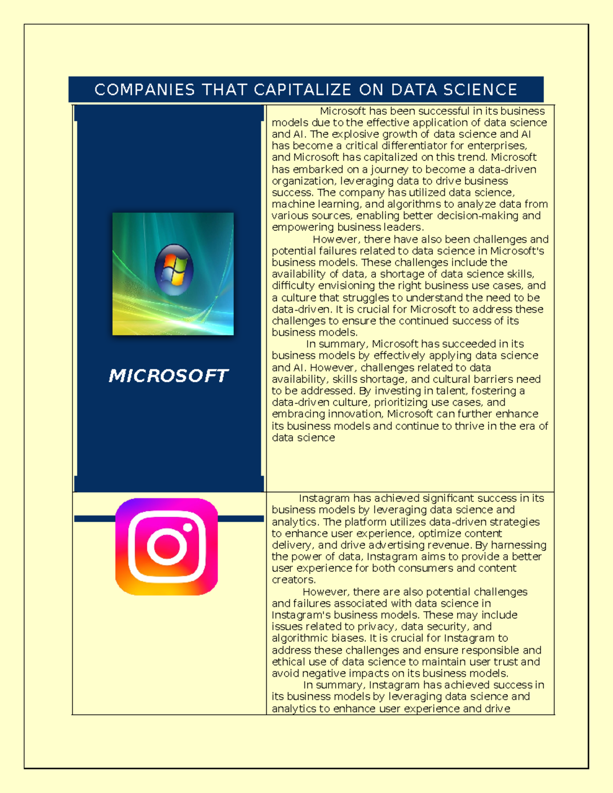 Companies that capitalize on data science - COMPANIES THAT CAPITALIZE ...