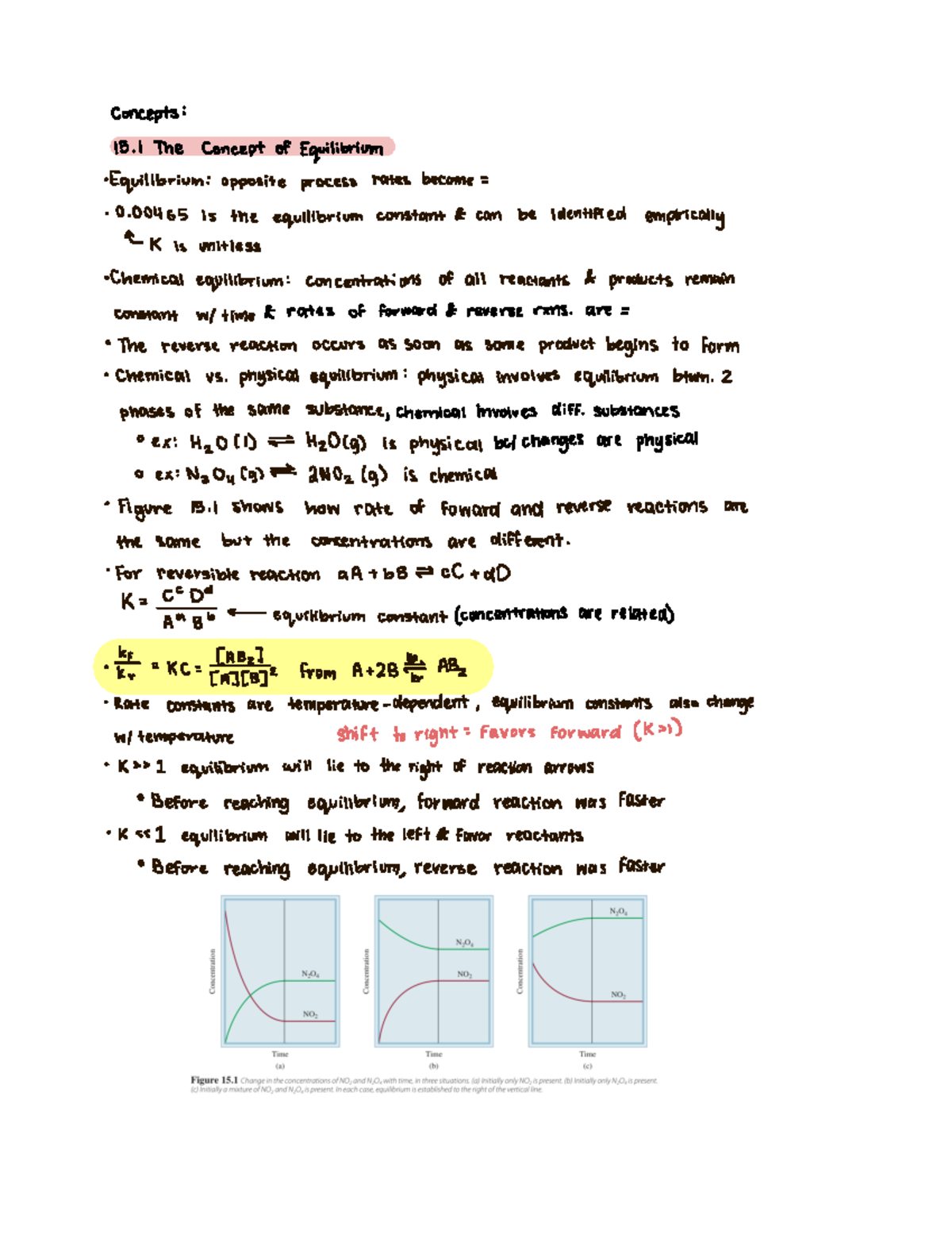 GC 2 Ch. 15 Chemical Equilibrium - Concepts 15 The Concept of ...