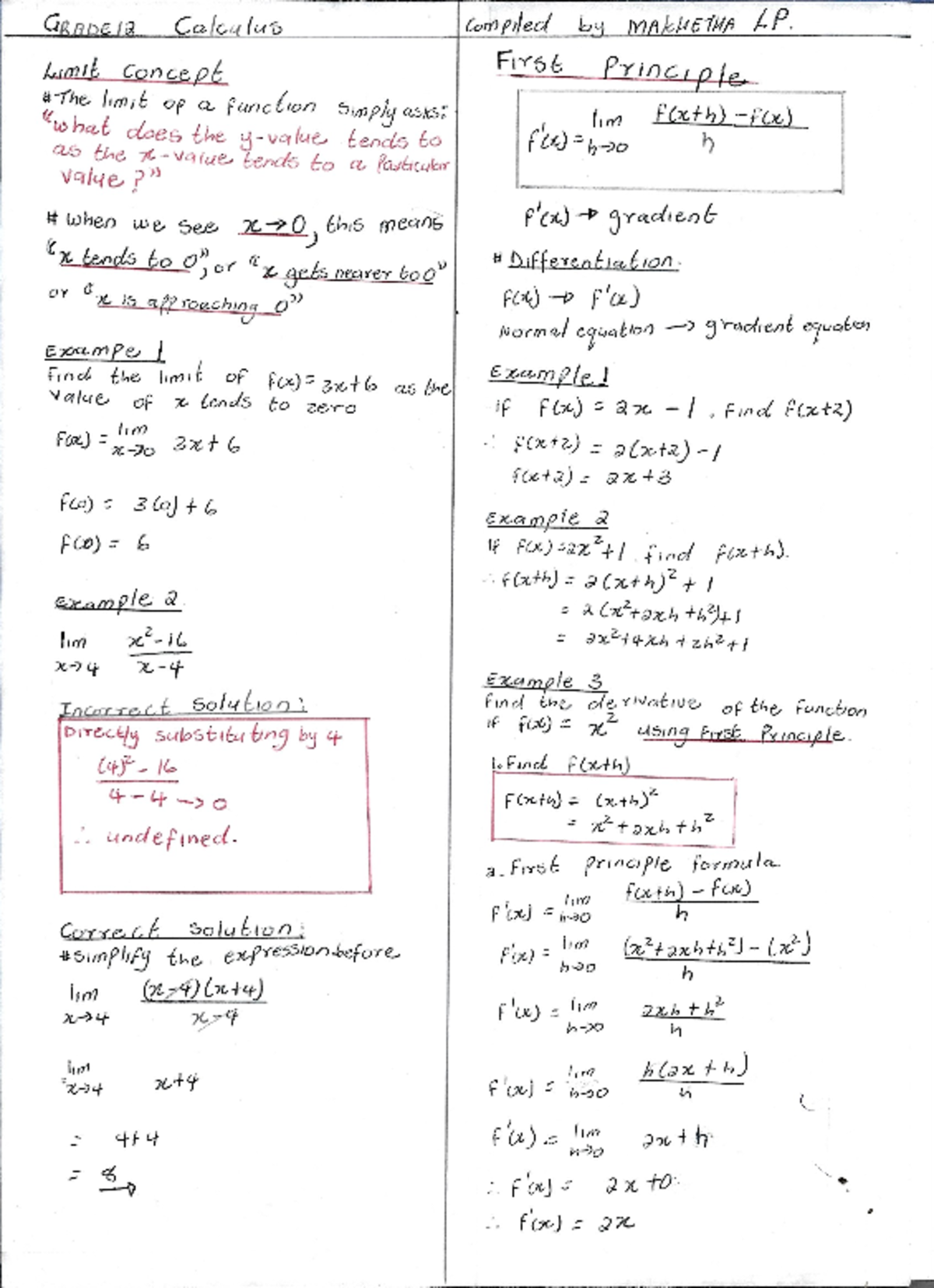 Grade 12 Calculus Compiled by Makhetha LP - GRADE12 Calculus compiled ...