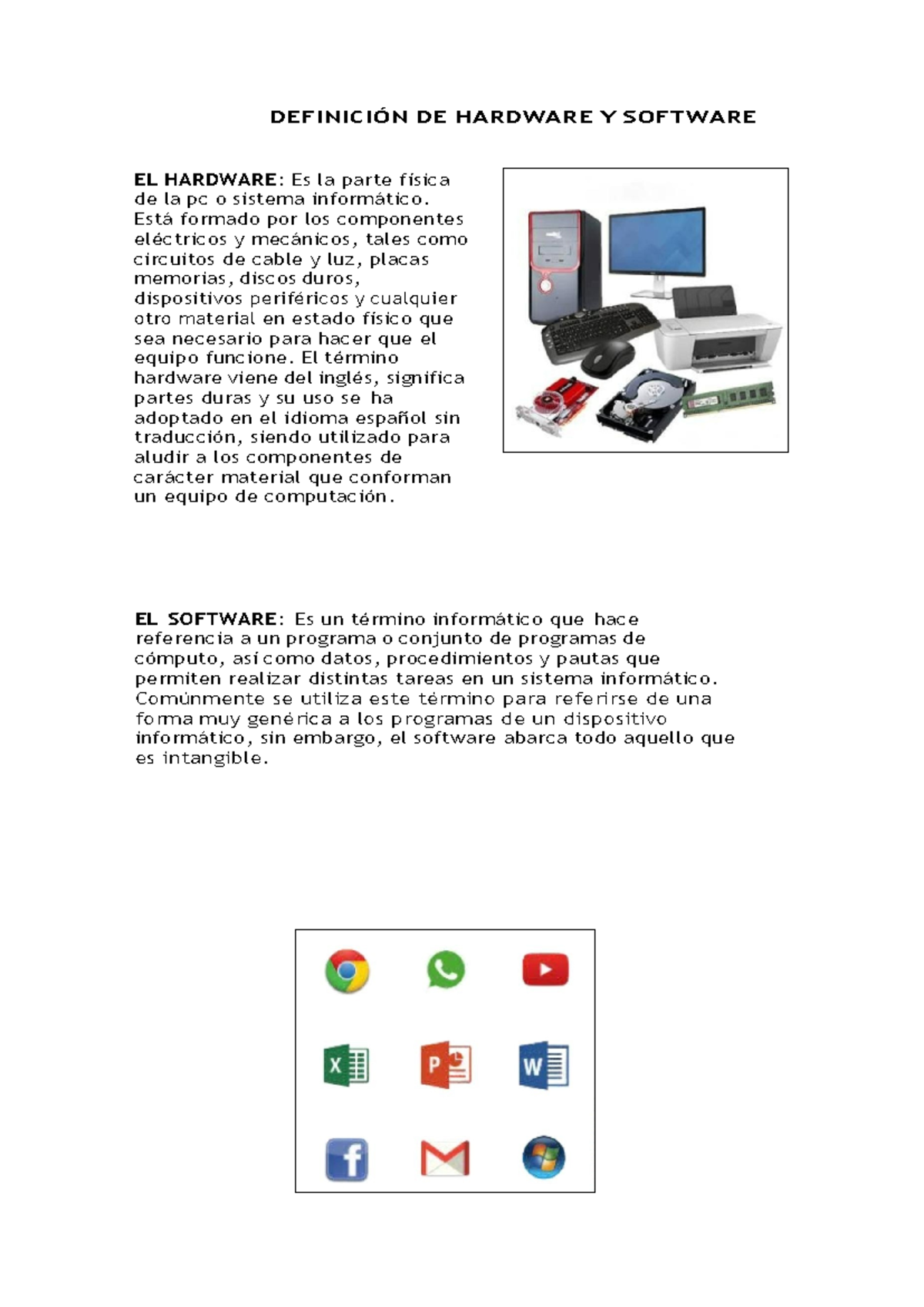 Hardware y software - Harware sofware esquema - DEFINICI”N DE HARDWARE ...