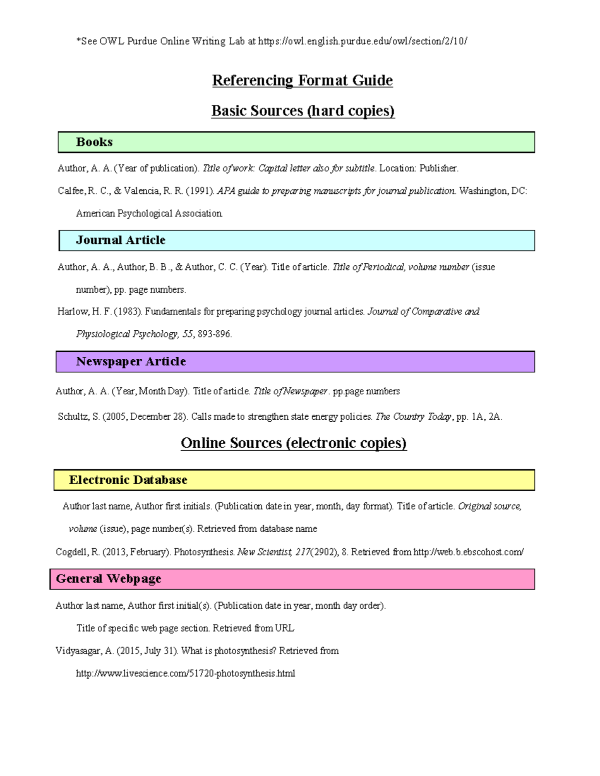 Referencing Format Guide - *See OWL Purdue Online Writing Lab at - Studocu