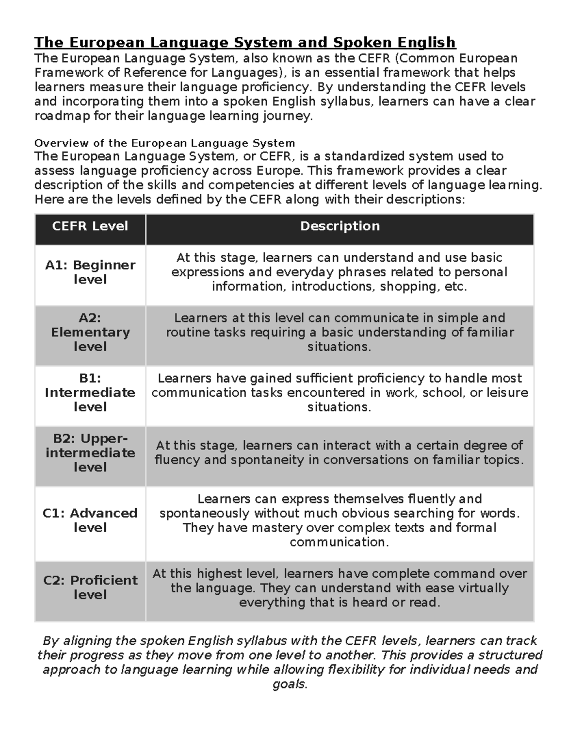 The European Language System and Spoken English - By understanding the ...