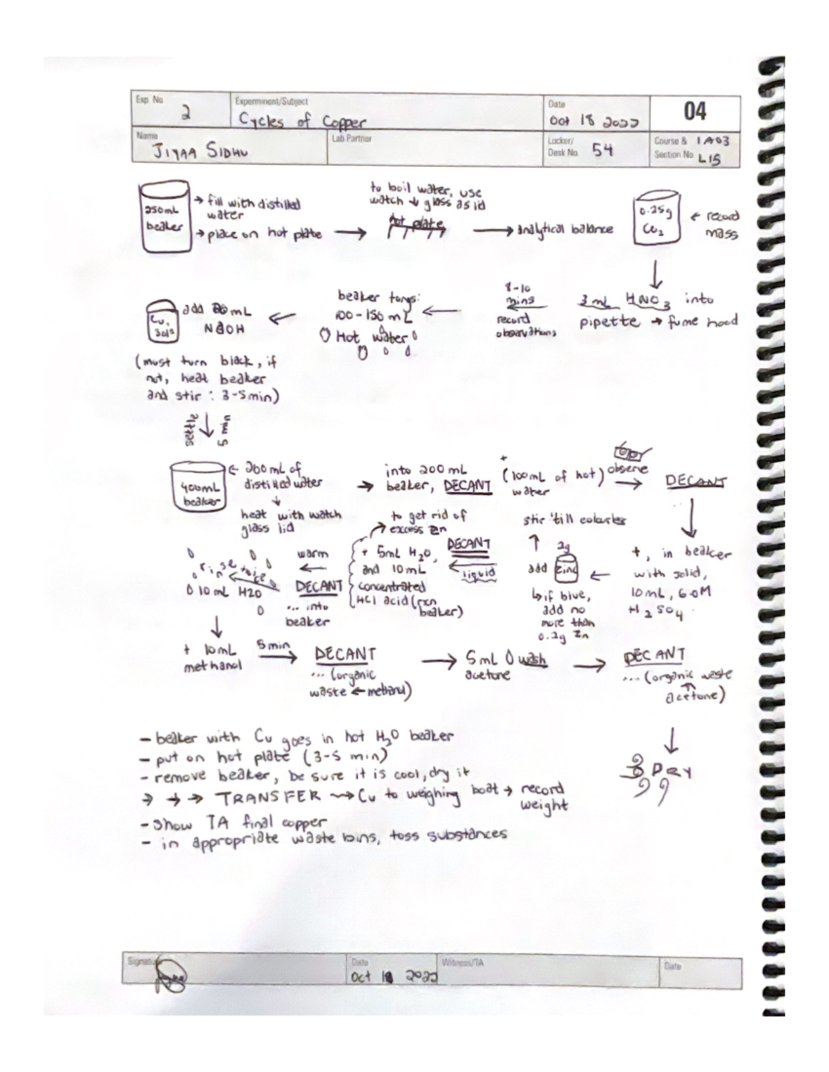 Cycles Of Copper Flowchart - SCI 1A03 - McMaster - Studocu