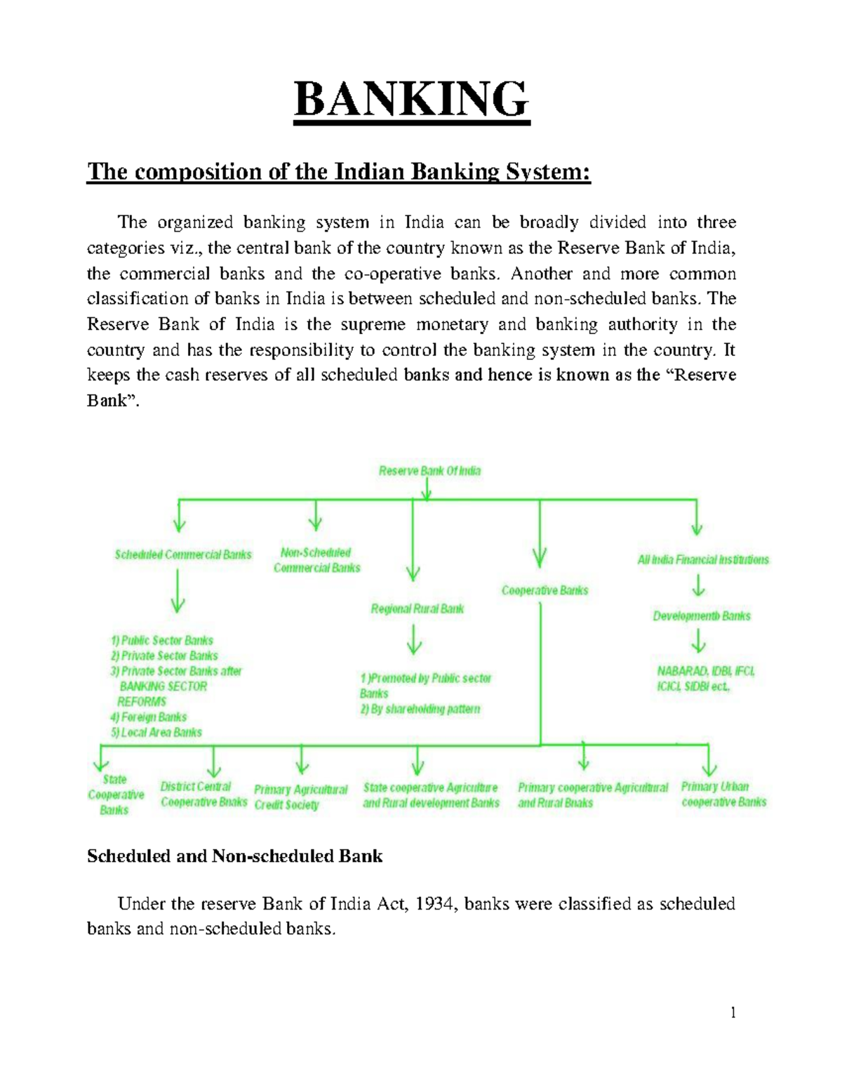 Note about Banking - BANKING The composition of the Indian Banking ...