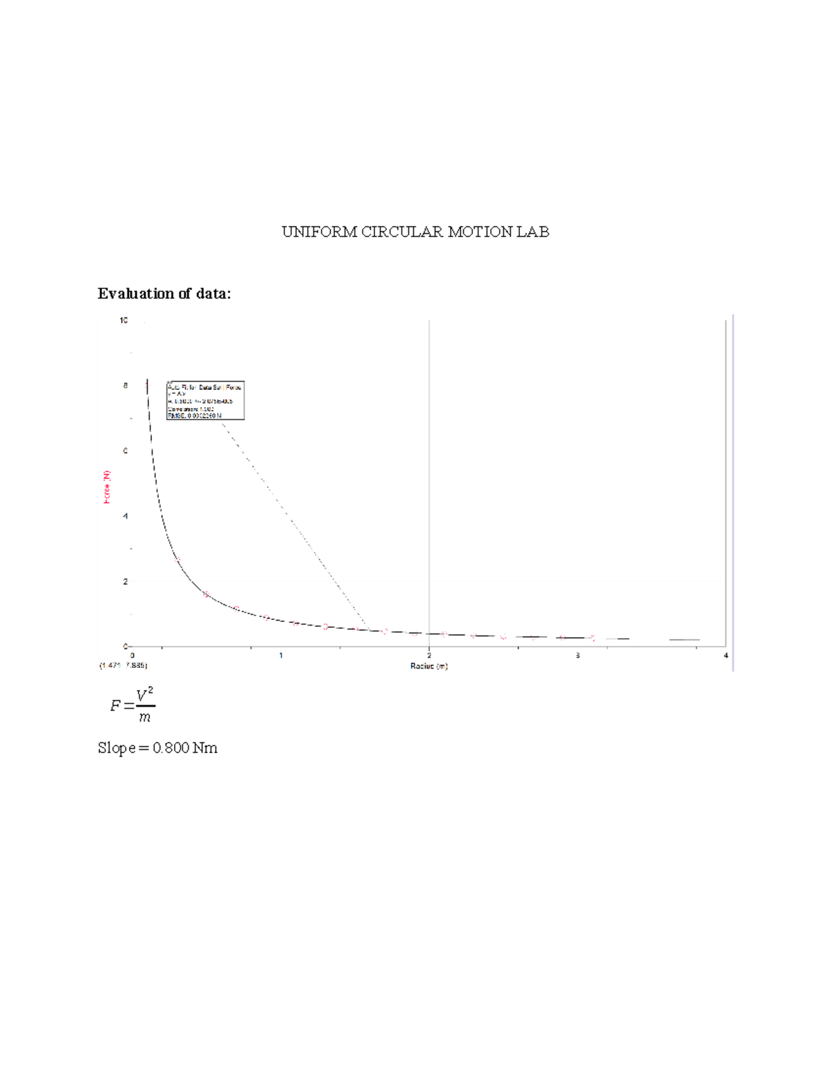 Physics lab 5 - Lab Practical notes - PHY 101 - UNIFORM CIRCULAR MOTION ...