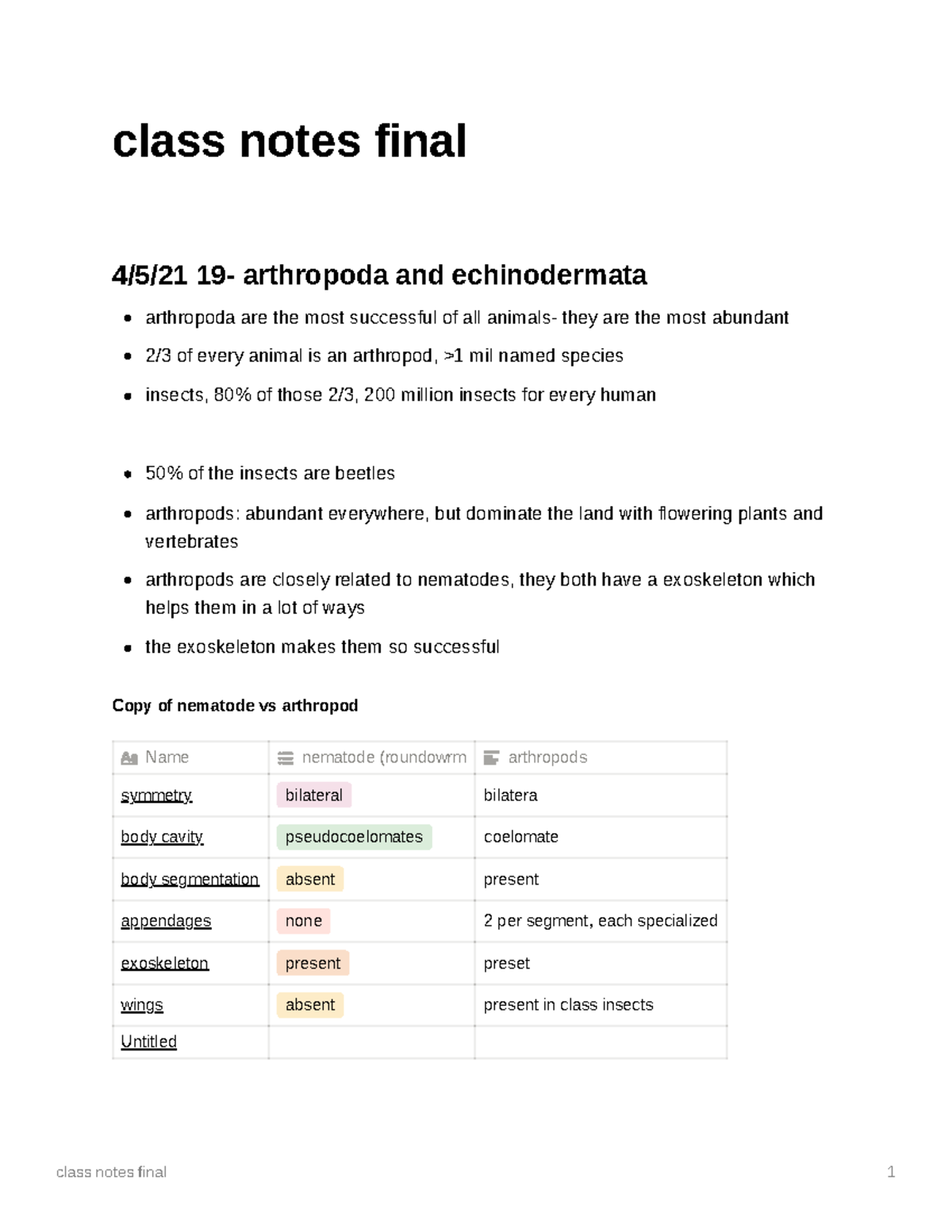 Class notes final - Dr. Mclean spring 2021 - class notes final 4/5/21 ...
