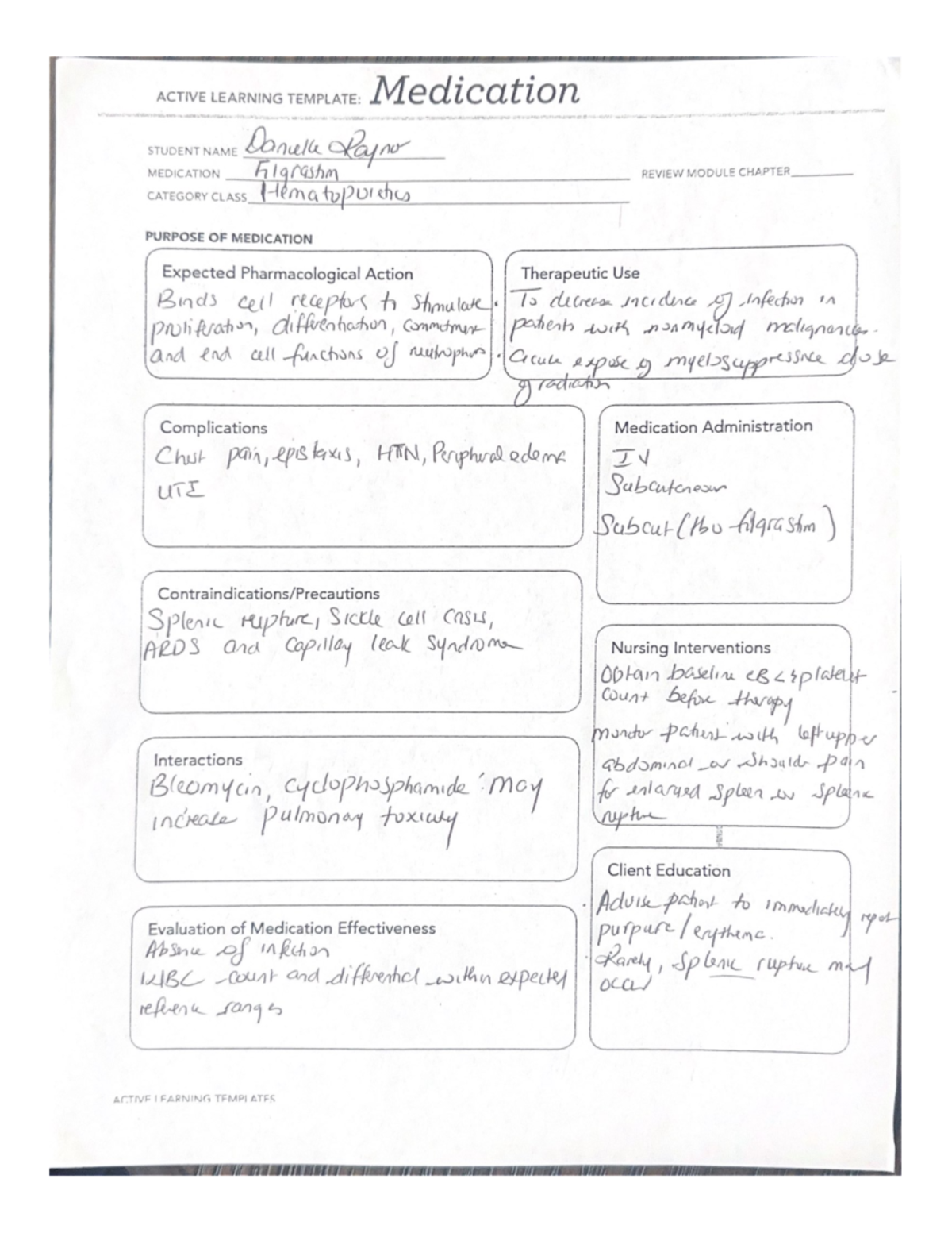 Active Learning Template - ACTIVE LEARNING TEMPLATE: Medication STUDENT ...