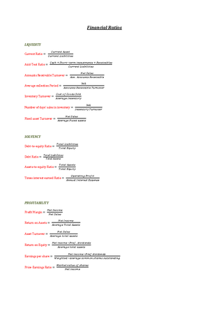 RFBT 8602 - Contracts - Reviewer - Bachelor of Science in Accountancy - Studocu