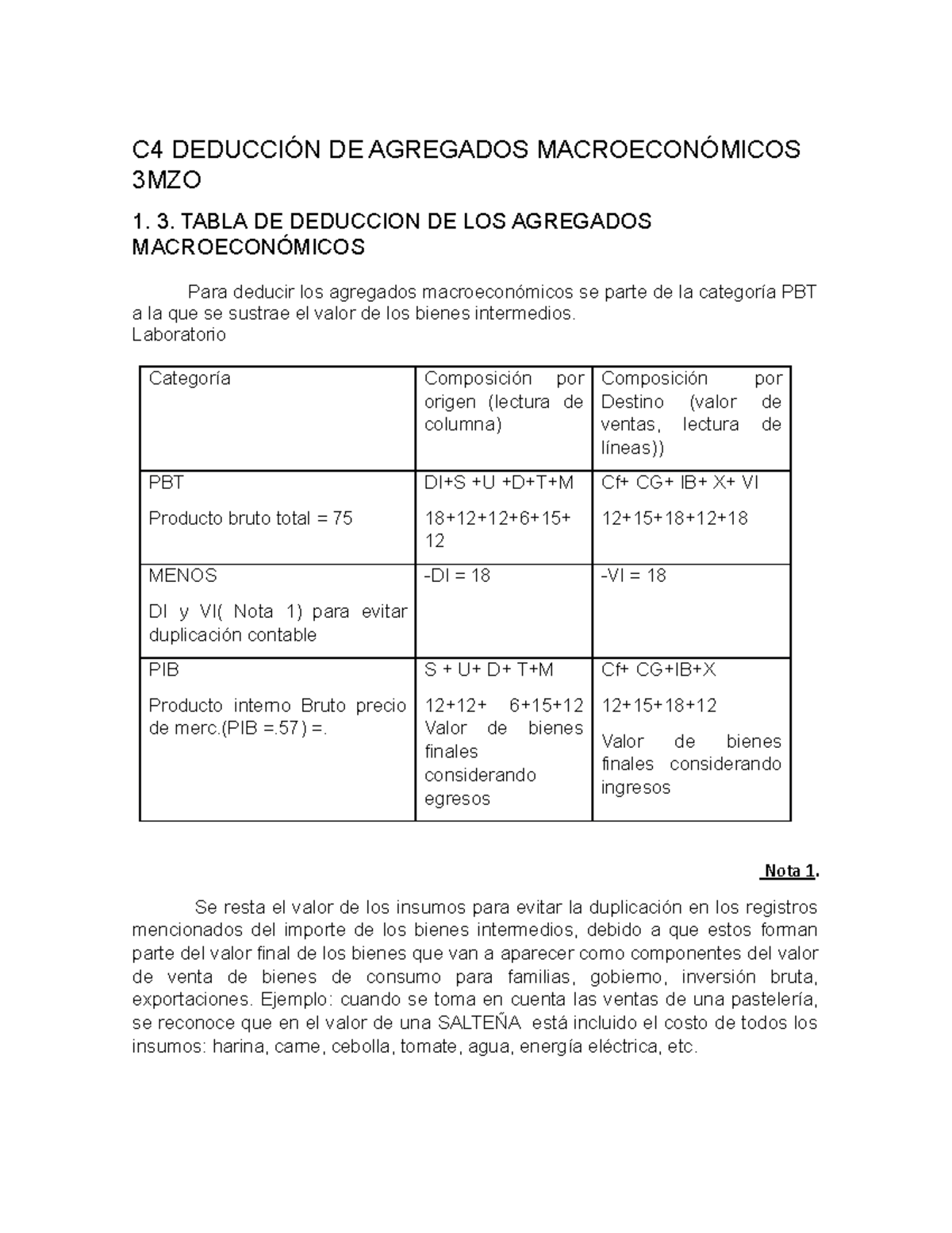 C4F Deducción DE Agregados Macroeconómicos - C4 DEDUCCIÓN DE AGREGADOS ...