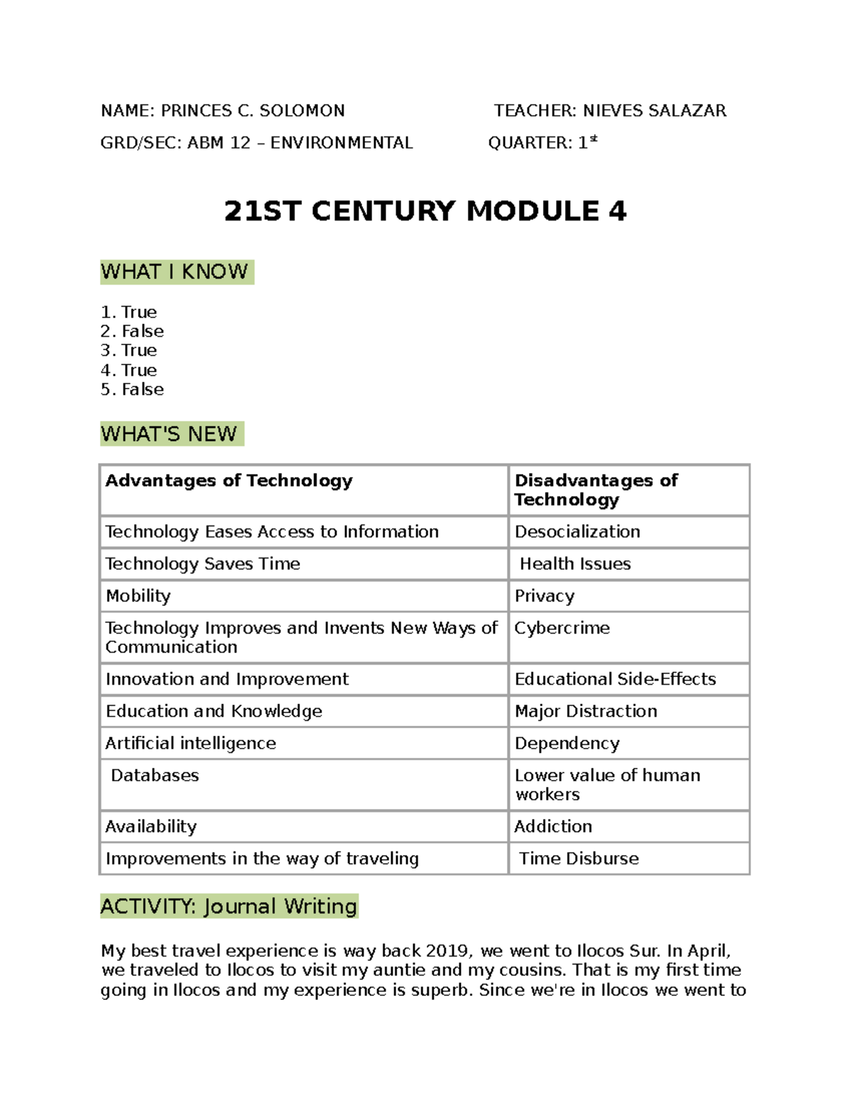 21ST Century Module 4 - NAME: PRINCES C. SOLOMON TEACHER: NIEVES ...