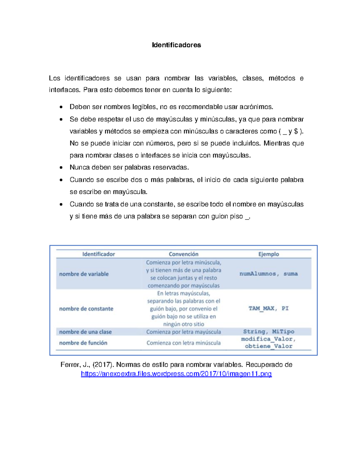 Identificadores - java - Identificadores Los identificadores se usan ...