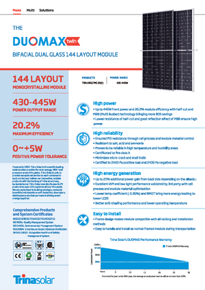 1.4 Data Sheet Inversor Symo 15k W ( Fronius) - GENERAL DATA STANDARD ...