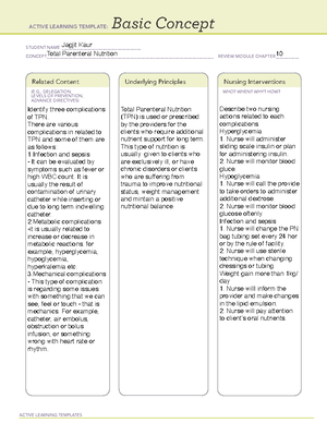 Modified Diet Template - ACTIVE LEARNING TEMPLATES Basic Concept ...
