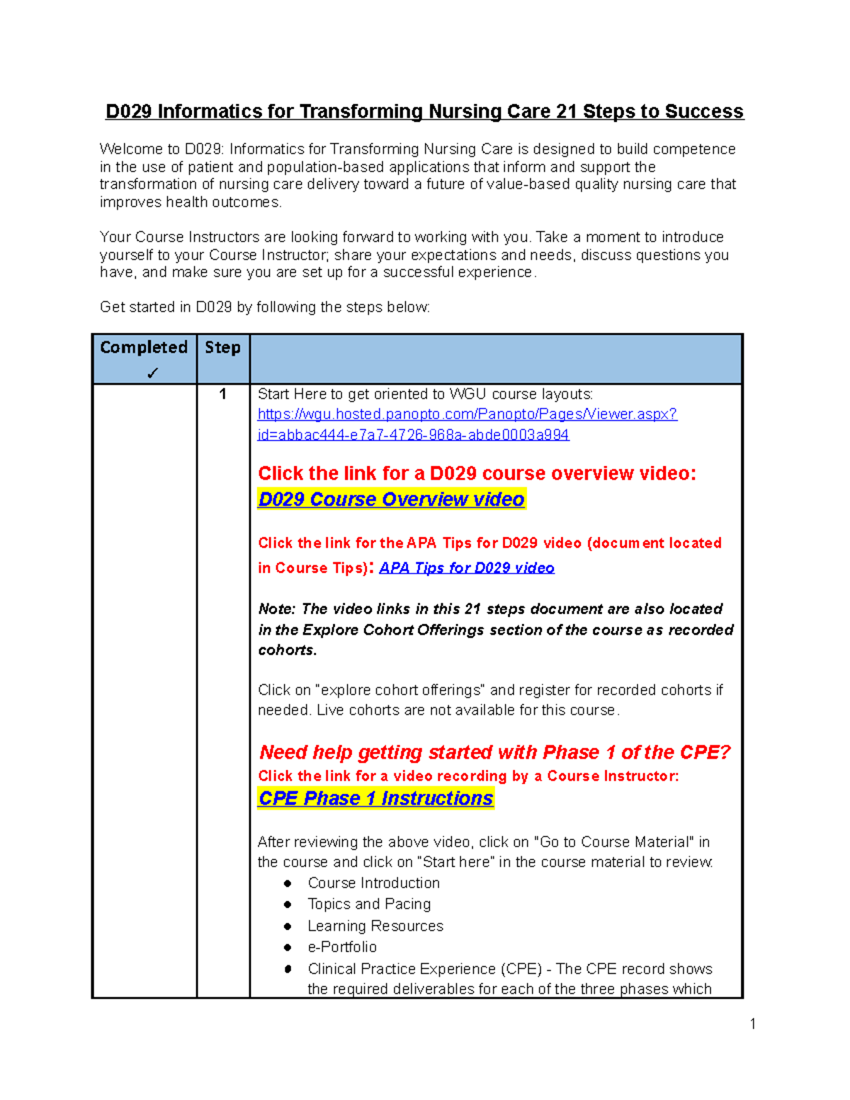 D029- 21 Steps to Success - D029 Informatics for Transforming Nursing ...