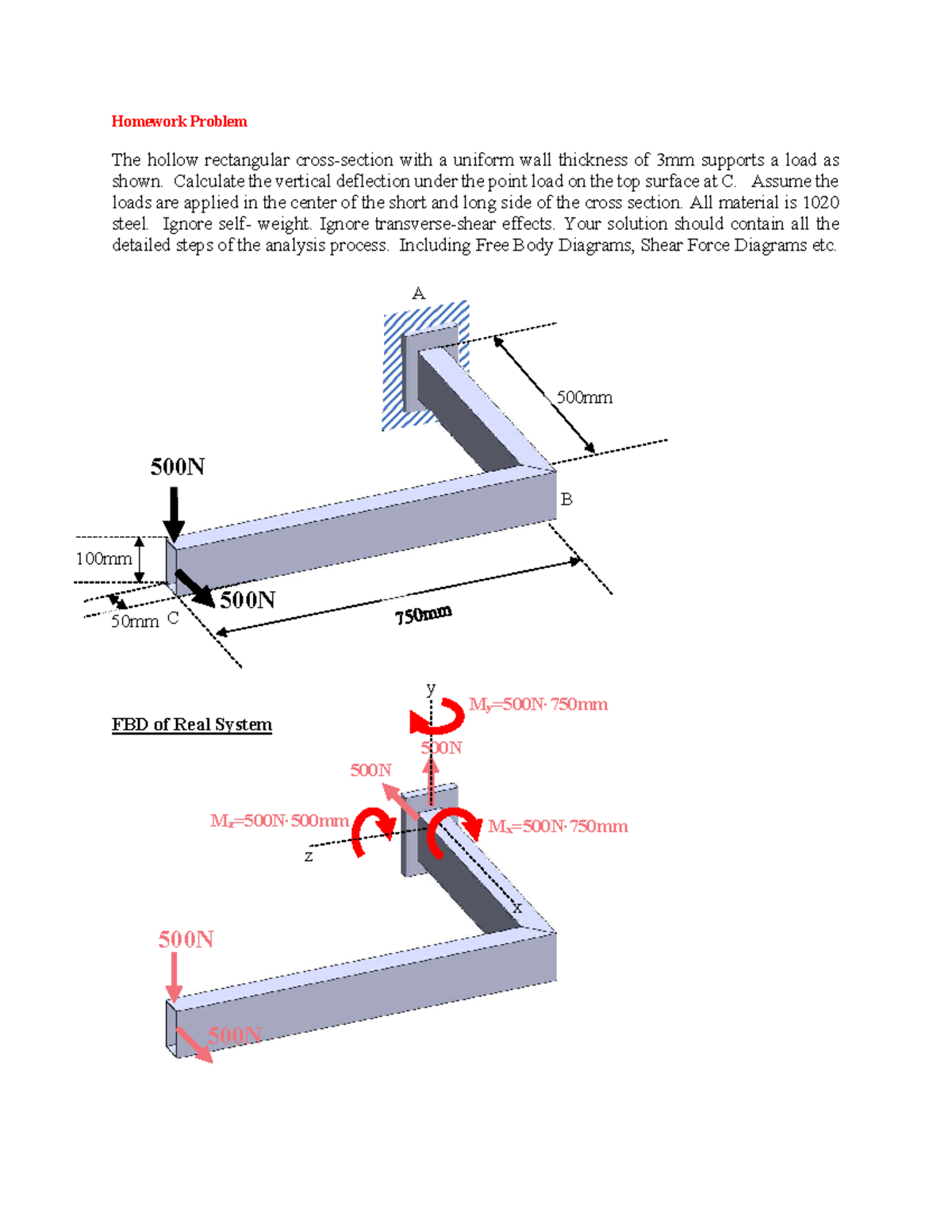 HW3 Solution - Calculating the forces and bending diagram on a L shape ...