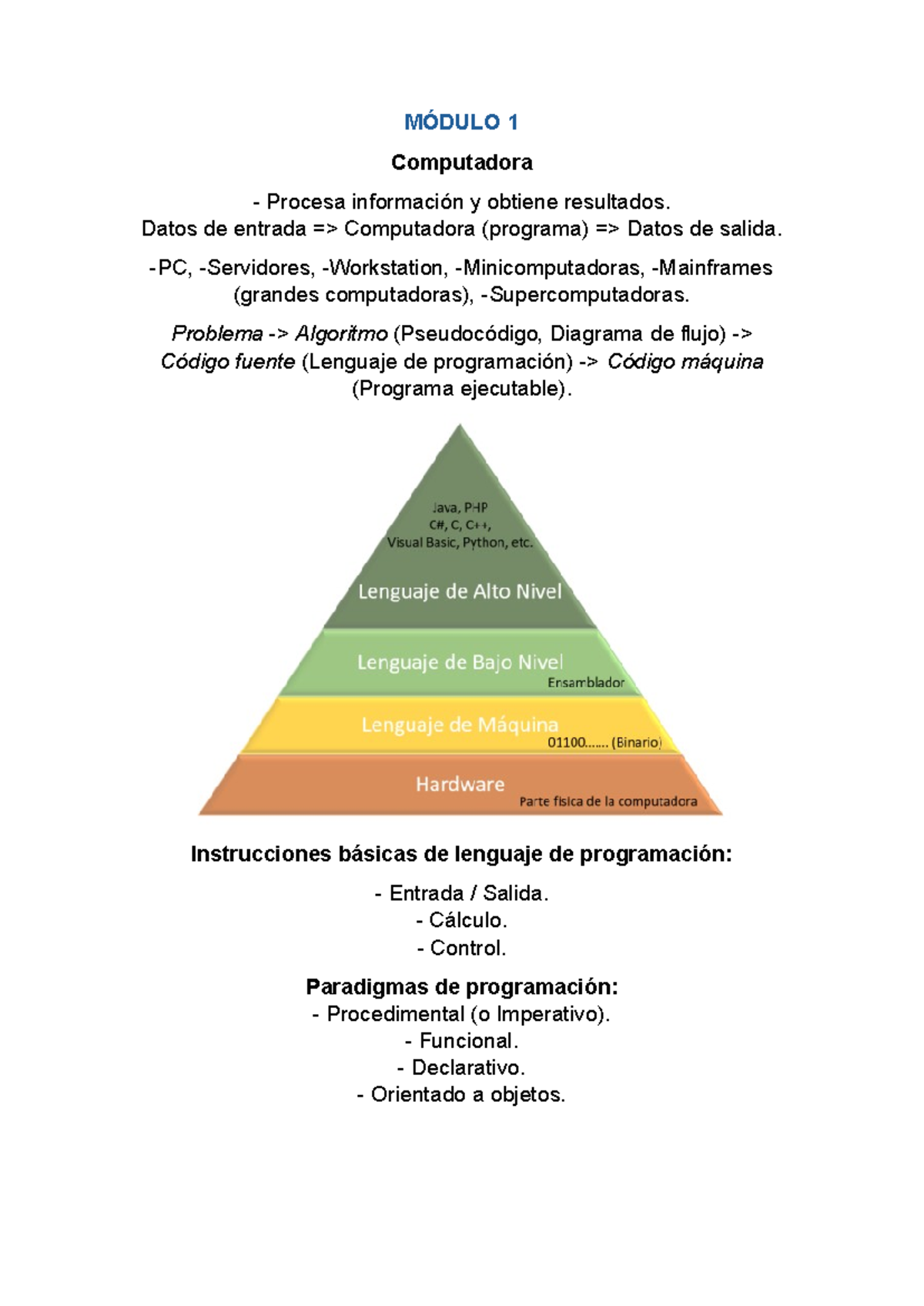 Intro a los algoritmos M1 y M2 - MÓDULO 1 Computadora Procesa ...