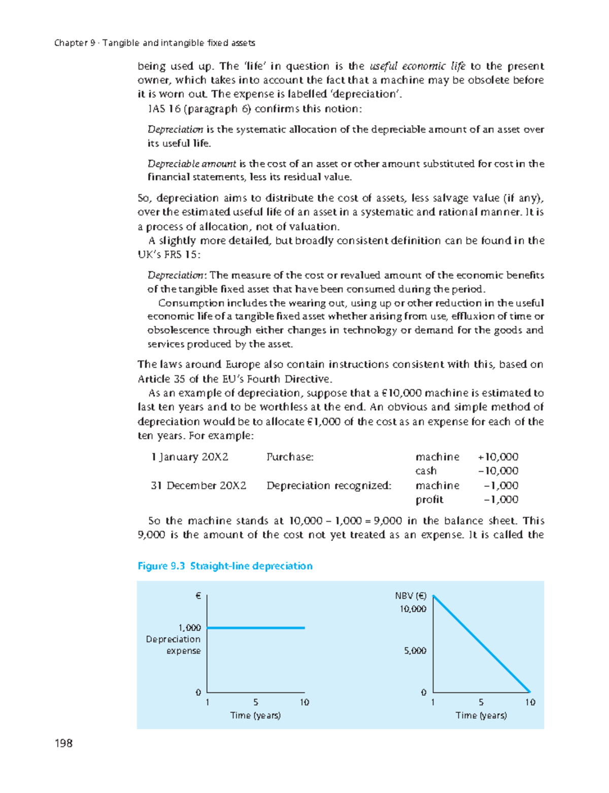 A5 - Tugas - being used up. The ‘life’ in question is the useful ...