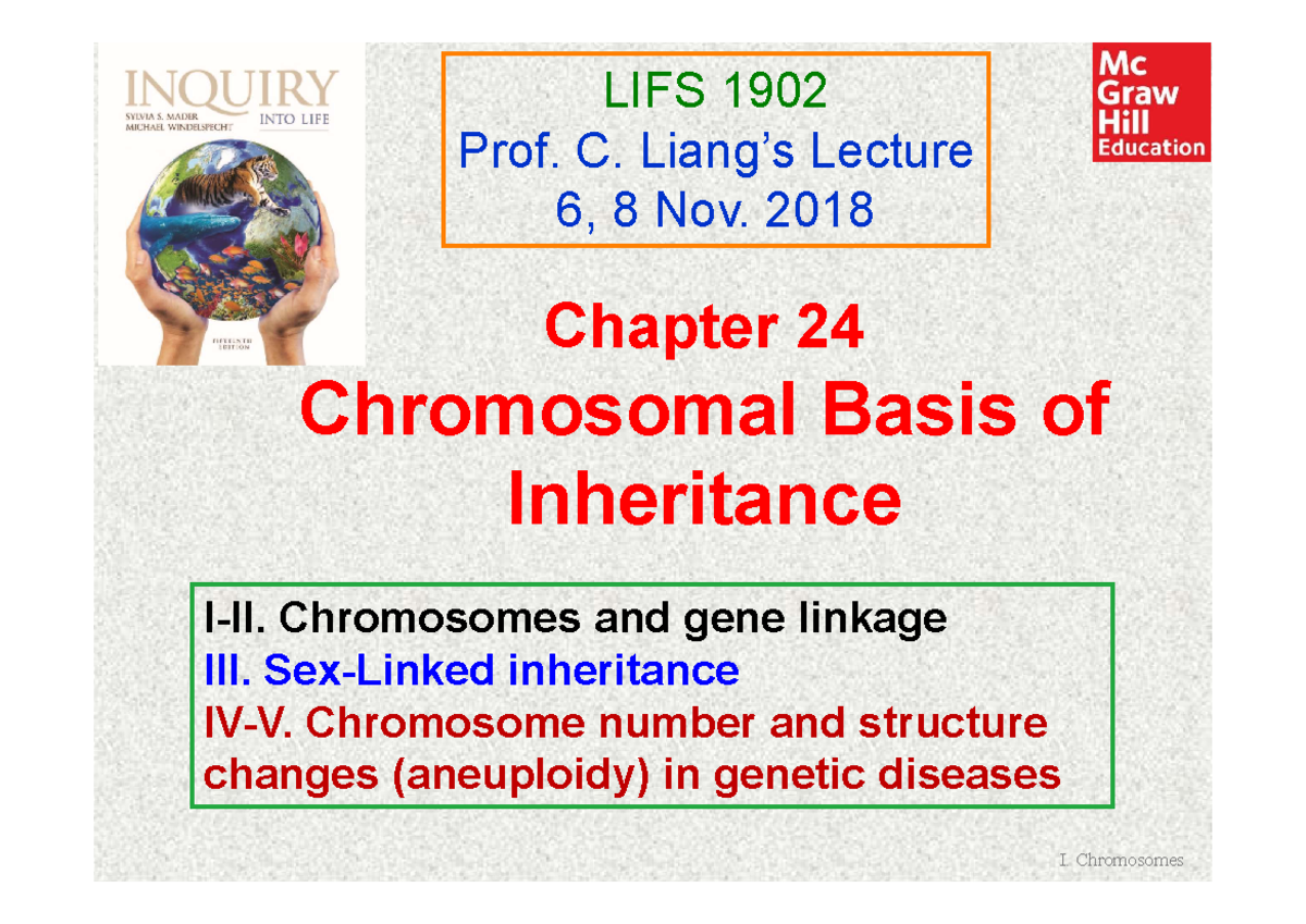 Prof. C. Liang lectures-6, 8 Nov.. 2019-Ch. 24 - LIFS 1902 Prof. C. Liang’s Lecture 6, 8 Nov ...
