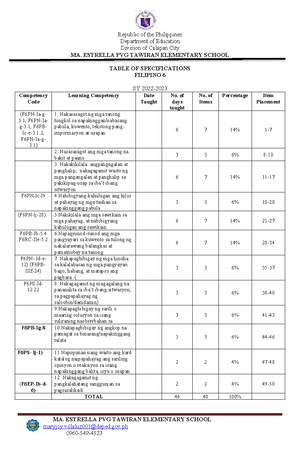 COT DLP FIL 5 Q1 - SAMPLE LESSON PLAN FOR CLASSROOM OBSERVATION ...