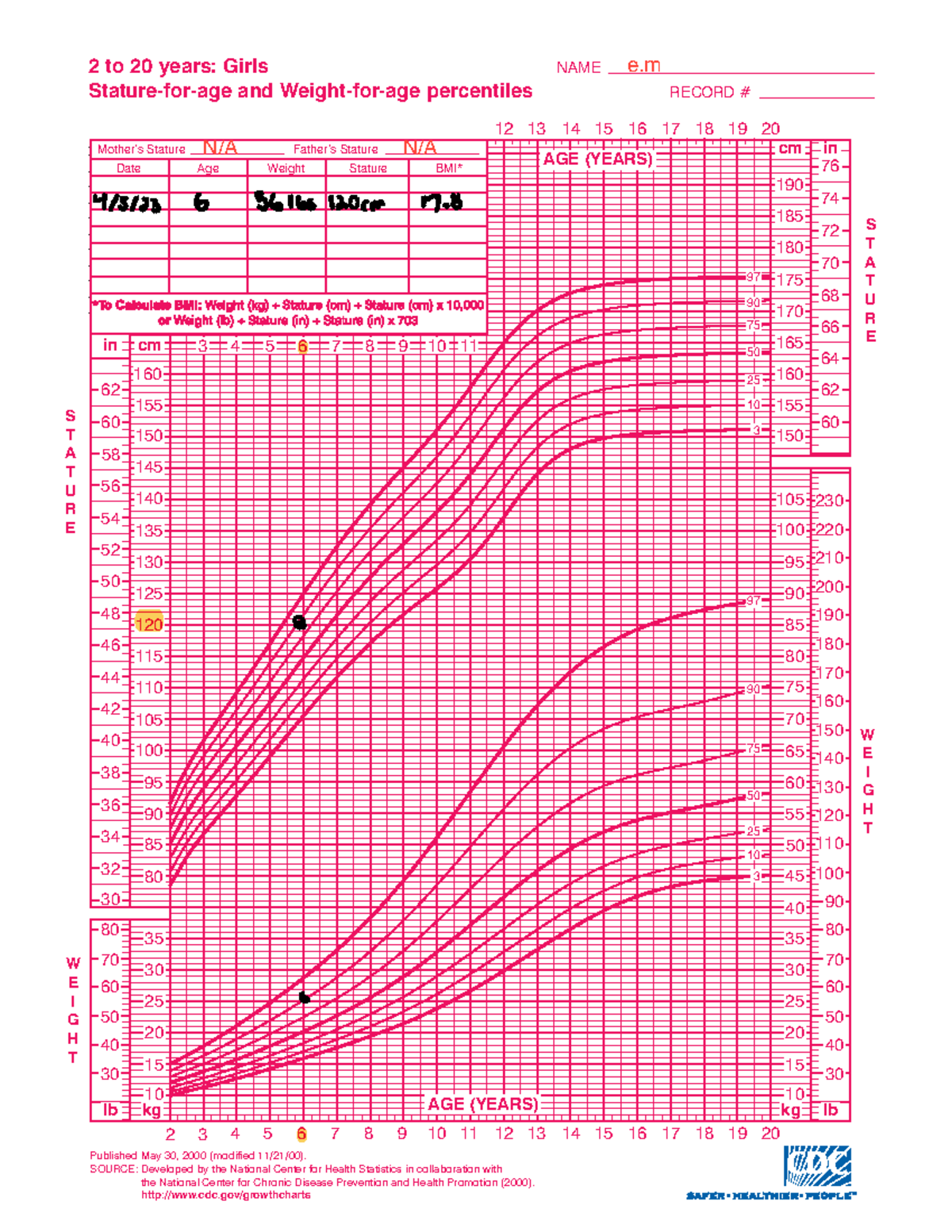 Growth chart - 2 to 20 years: Girls Stature -for-age andWeight-for-age ...