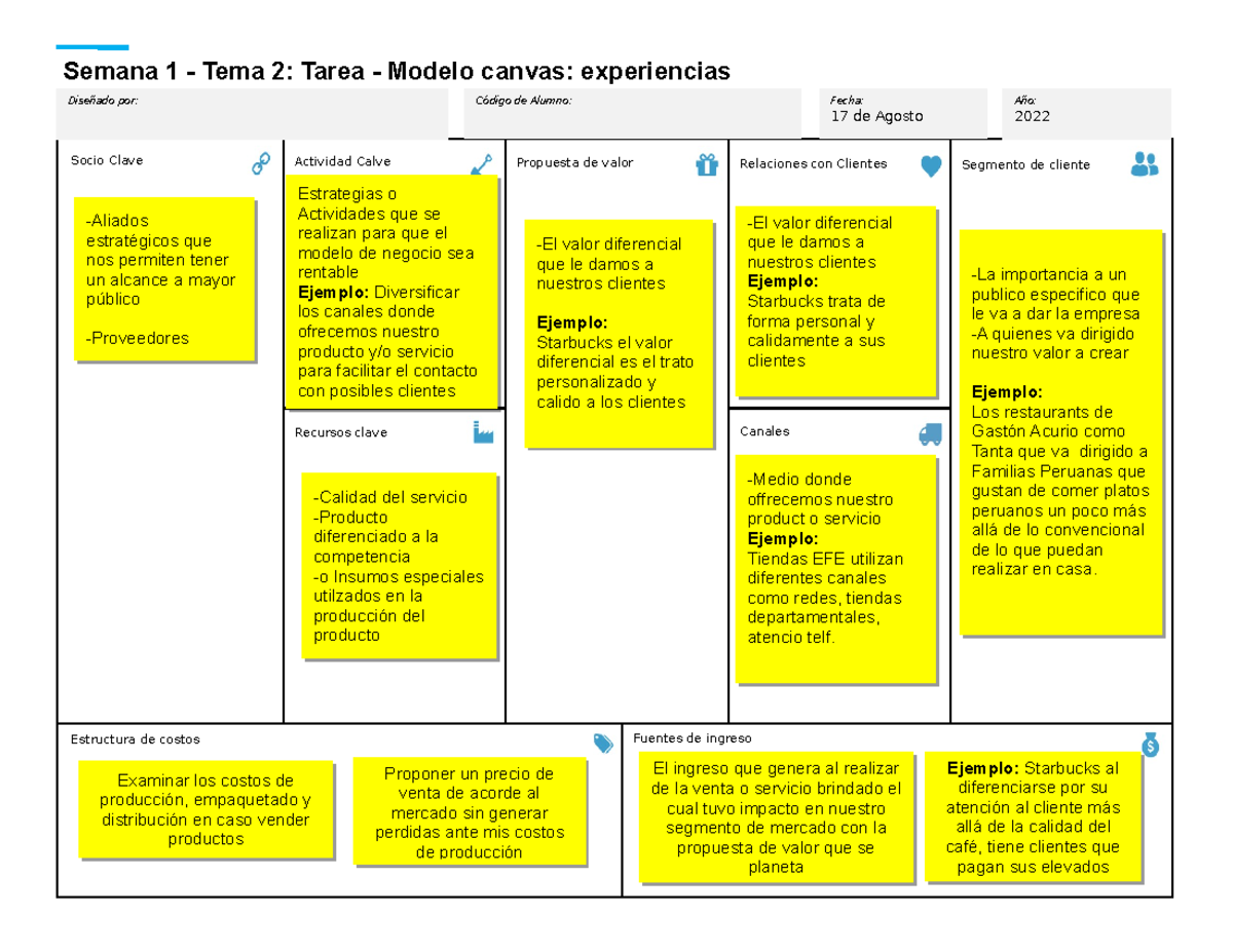 Semana 1 Modelo Canvas - Semana 1 - Tema 2: Tarea - Modelo canvas ...
