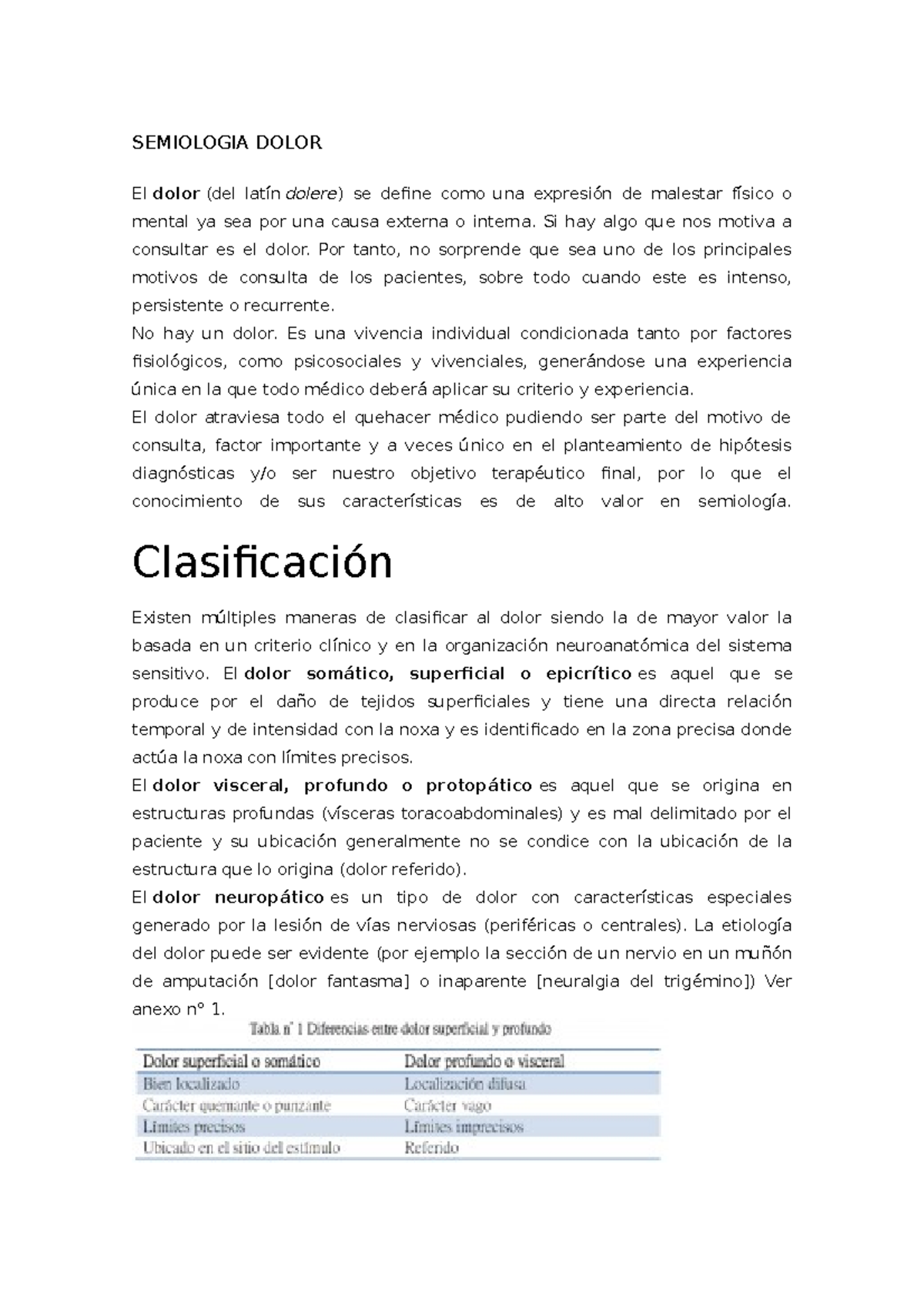 Semiologia dolor - SEMIOLOGIA DOLOR El dolor (del latín dolere) se ...