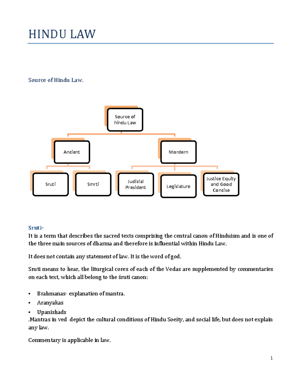 Hindu Law College Notes for exames - HINDU LAW Source of Hindu Law ...