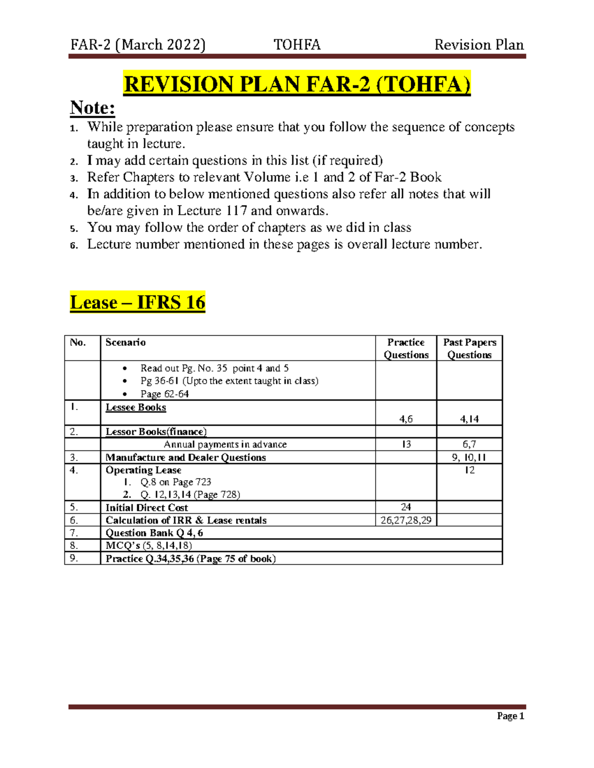 March 2022 Revision Plan - REVISION PLAN FAR-2 (TOHFA) Note: 1. While ...
