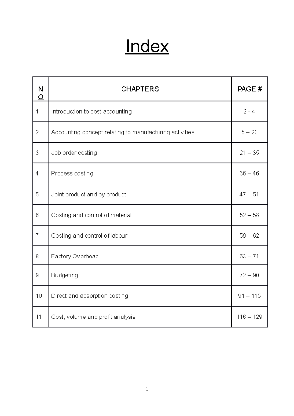 Cost Accounting updated version (1) (2) (1) - Index N O CHAPTERS PAGE 1 ...
