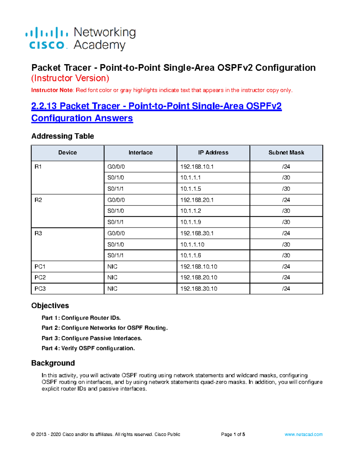 Sol 2.2.13 Packet Tracer - Point-to-Point Single-Area OSPFv 2 ...