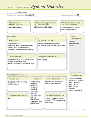 Systemic Disorder - Diverticulitis - ACTIVE LEARNING TEMPLATES ...