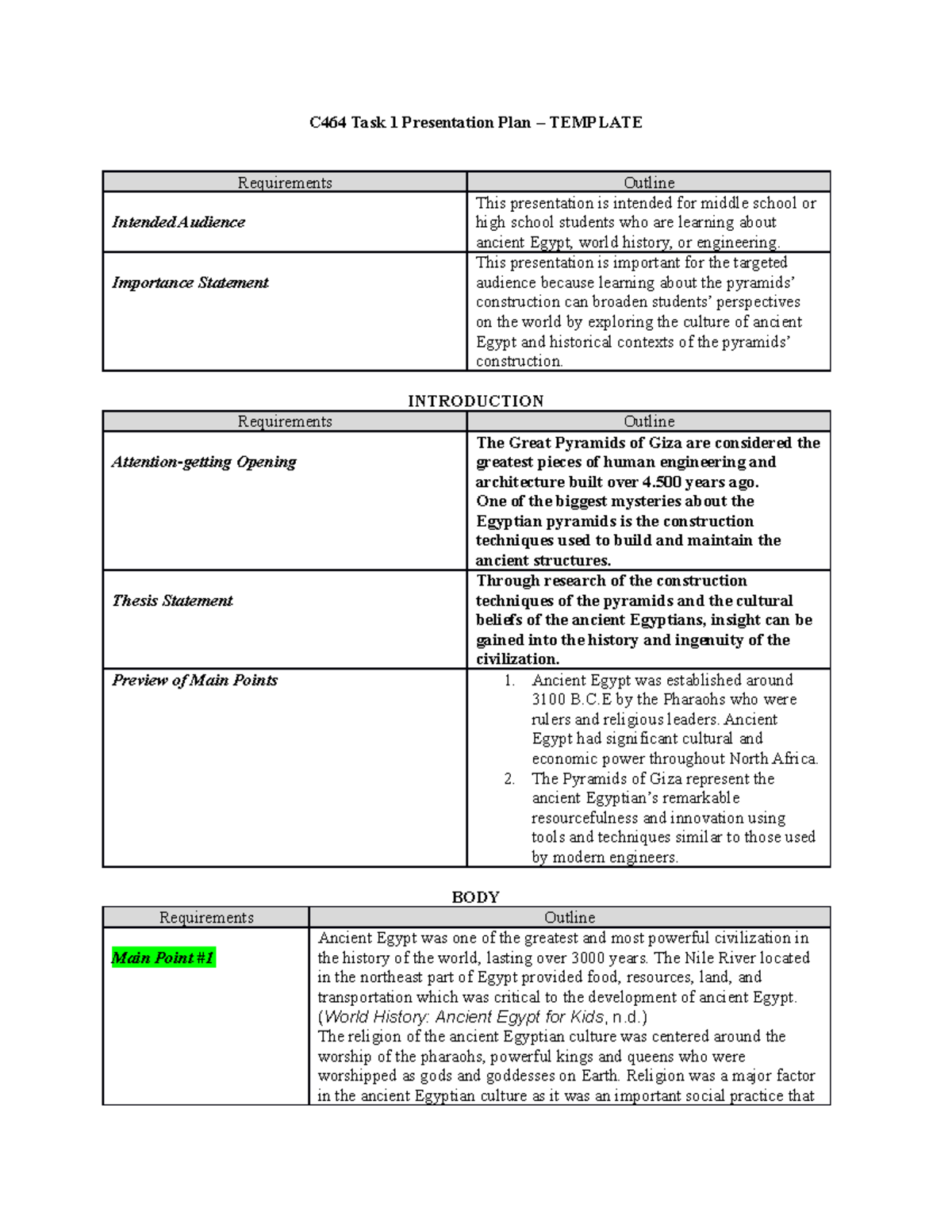 Presentation Plan Template - C464 Task 1 Presentation Plan – TEMPLATE ...