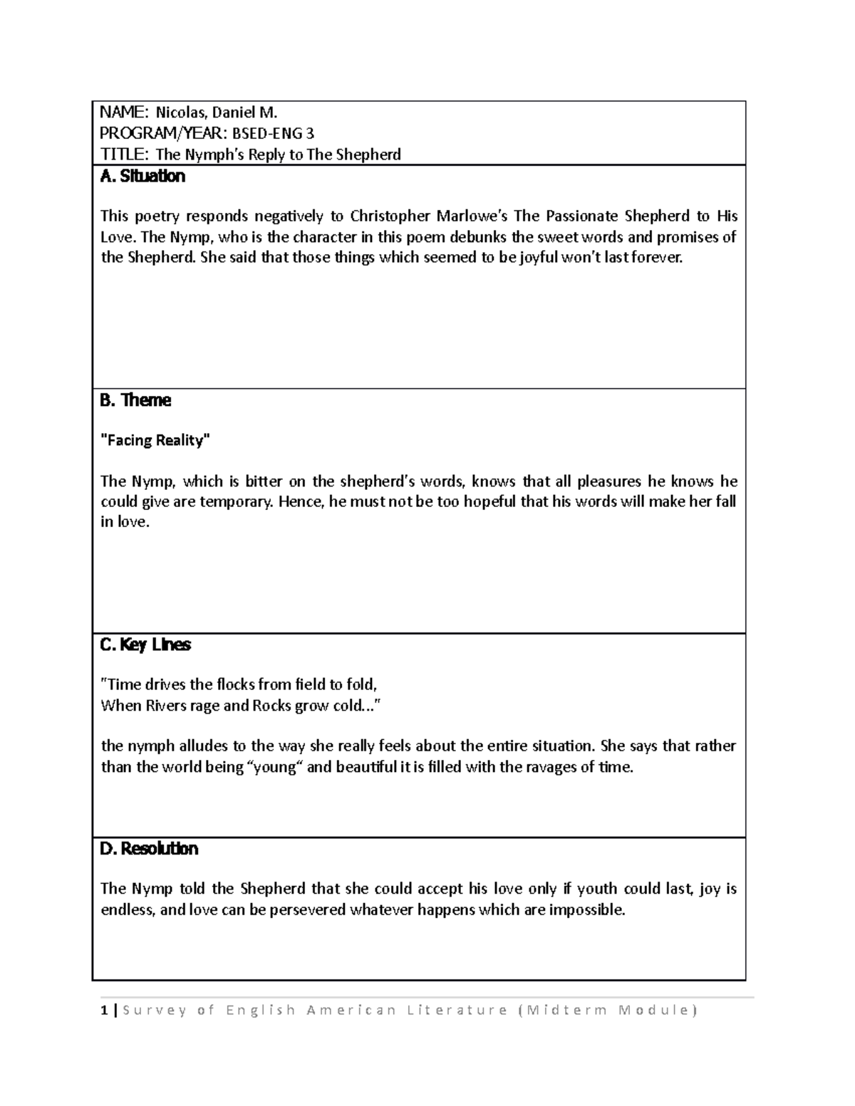 Nicolas, Daniel M. Poetry Analysis - NAME: Nicolas, Daniel M. PROGRAM ...