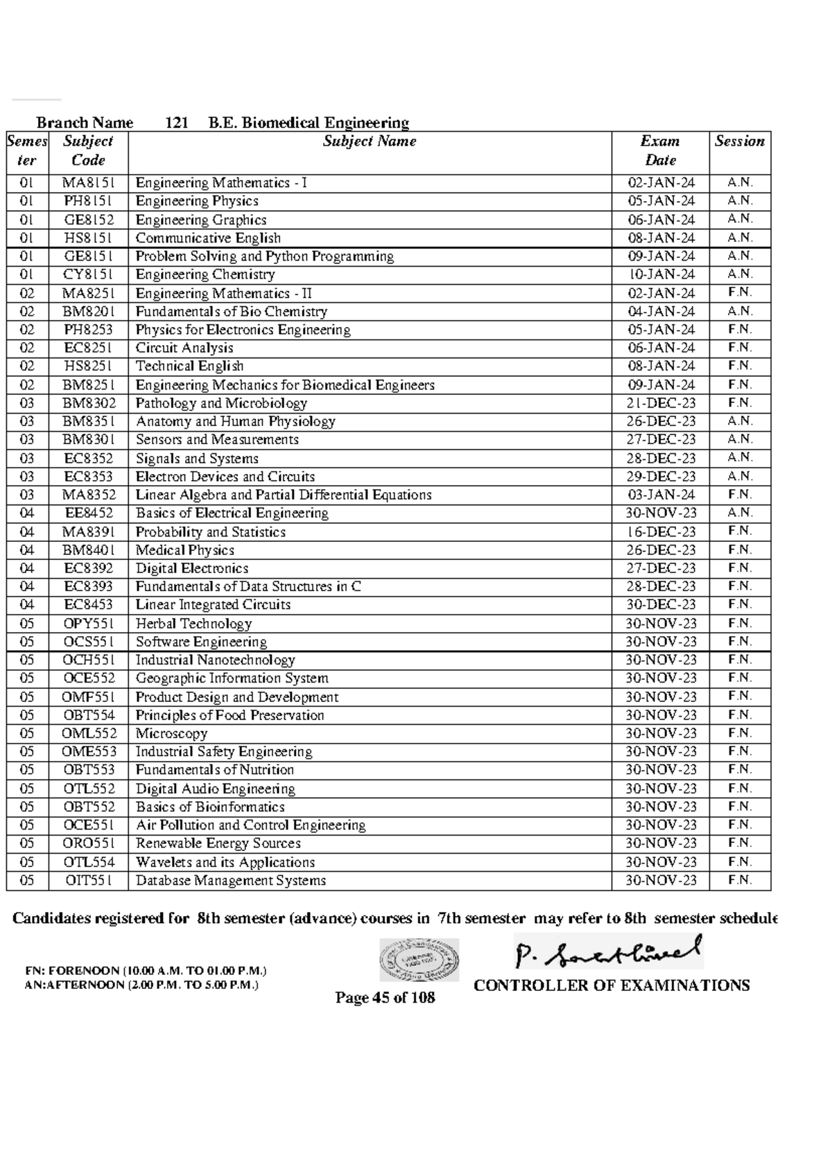AU TT BME REG 17 - Time table for regulation 17 - CONTROLLER OF ...