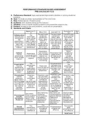 Pre-Calculus 11 - PETA - PERFORMANCE STANDARD BASED ASSESSMENT PRE ...